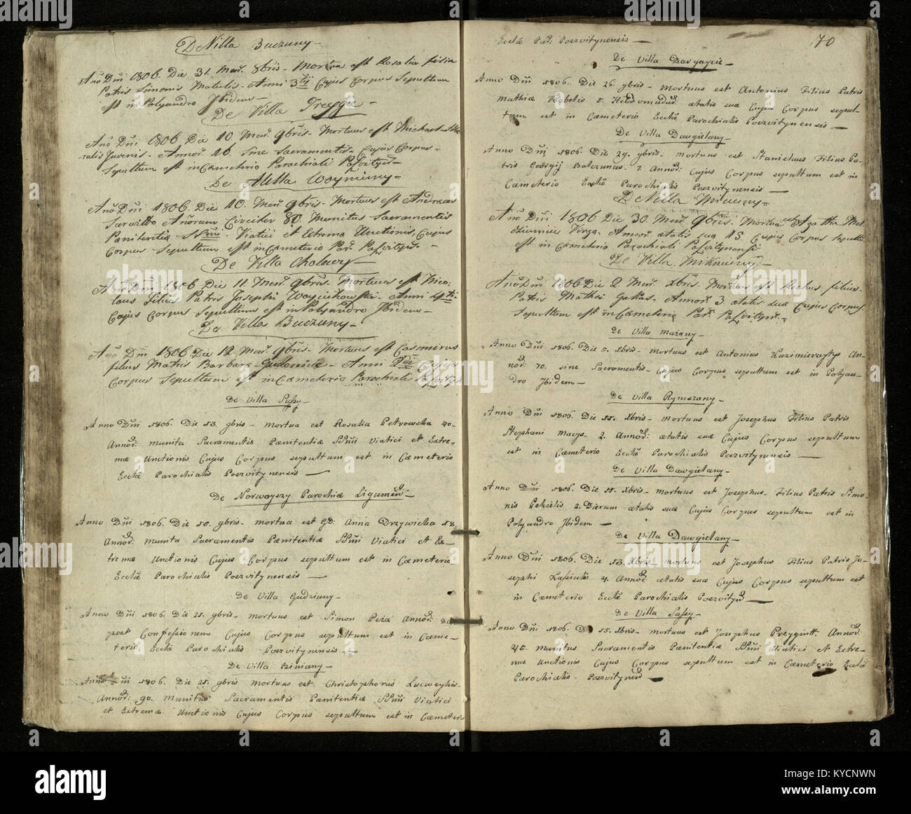 Death register from Pašvitinys Roman Catholic Parish for 1793–1812 ...