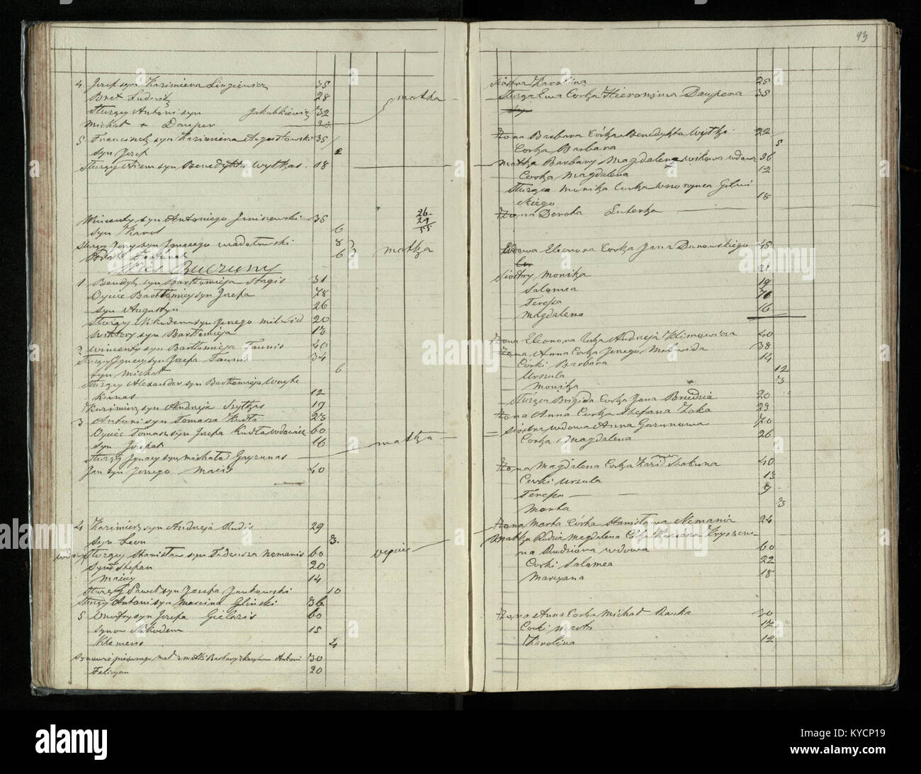 Censusrecord hi-res stock photography and images - Alamy