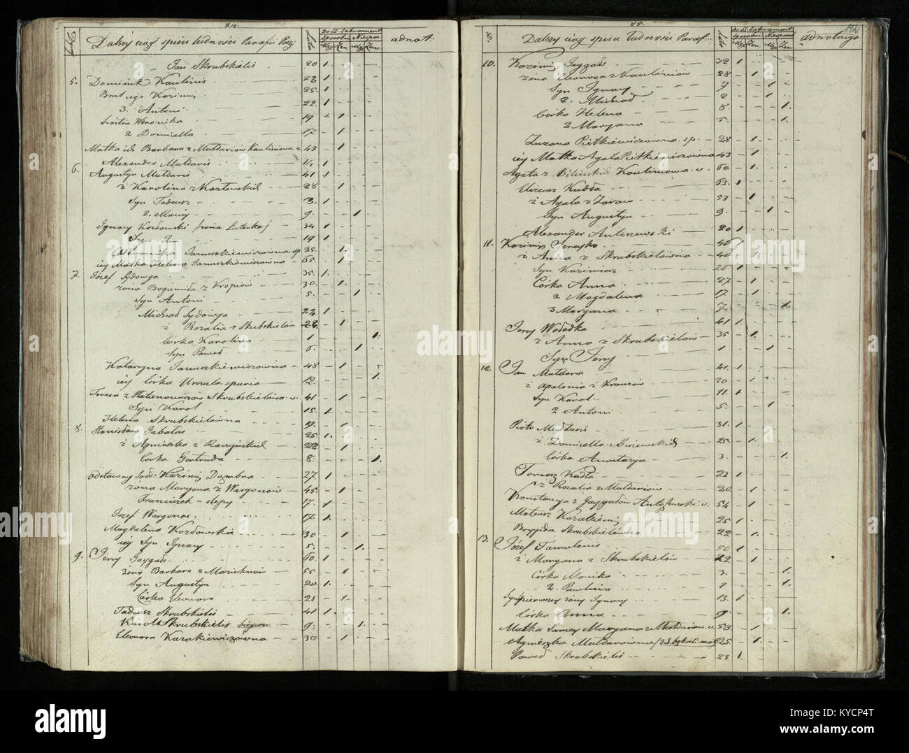 The document 'Pasvitinio RKB 1841 parapijieciu sarasas' is a historical list from 1841 ...