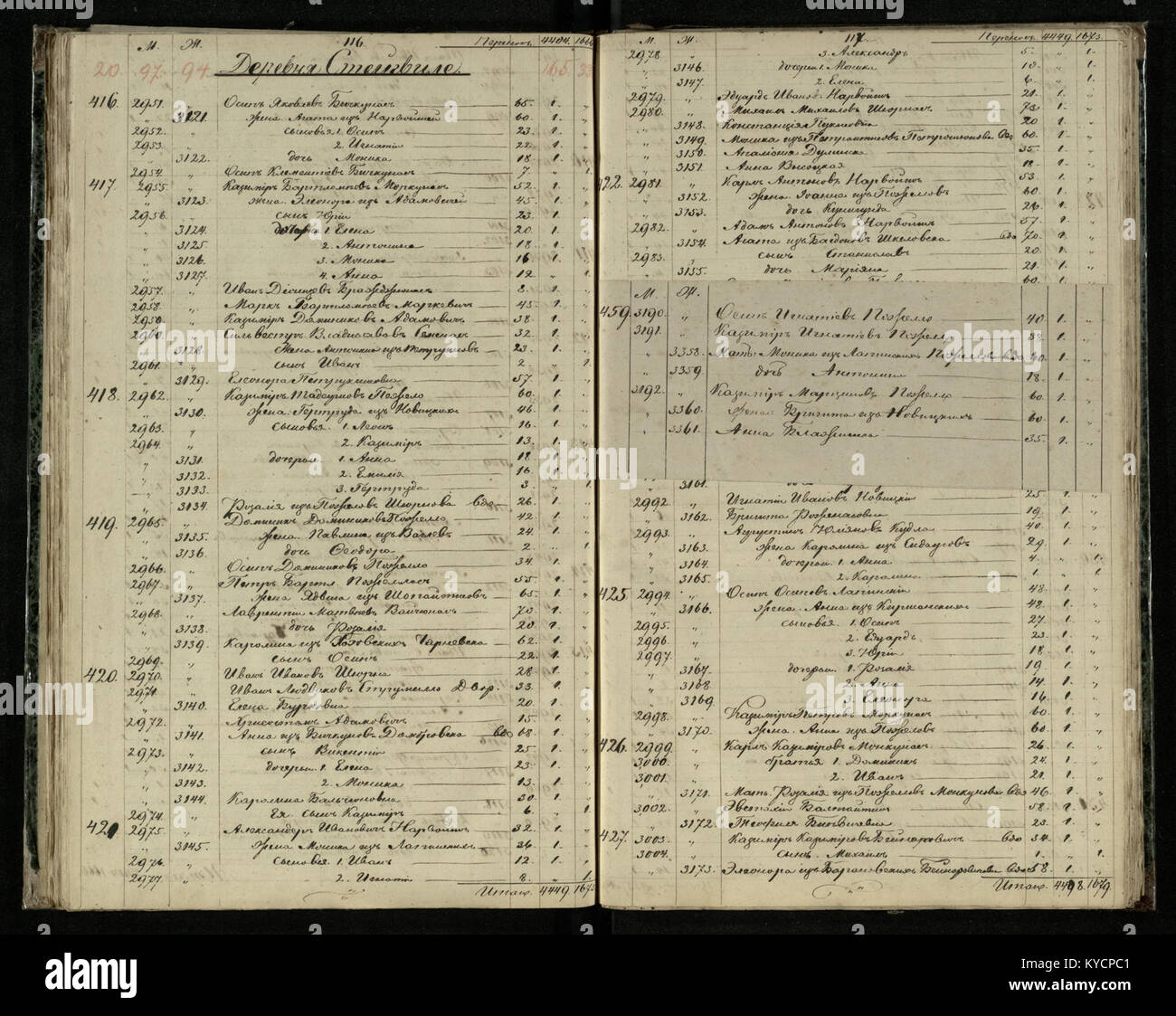 An 1869 record from the Roman Catholic parish of Pašvitinys containing ...
