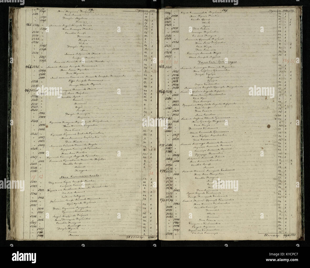 A parish register from 1869, documenting the names and details of ...