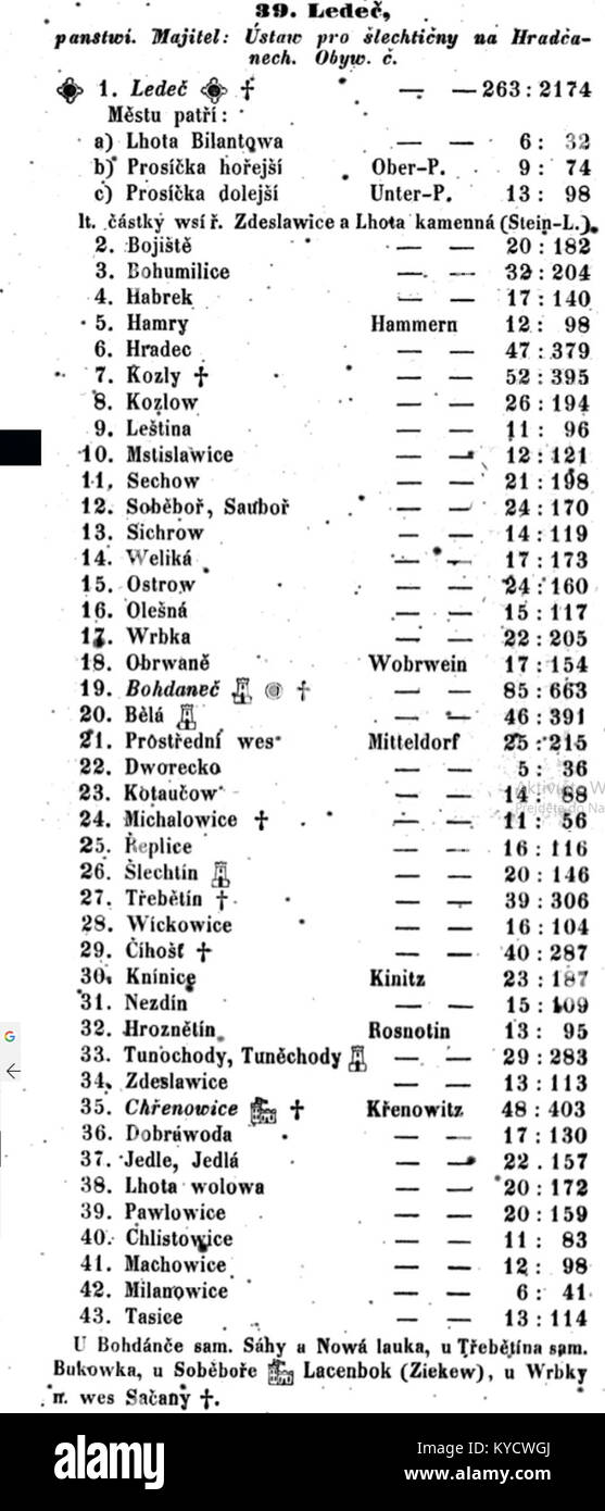 A historical document from 1847 detailing population and housing data ...