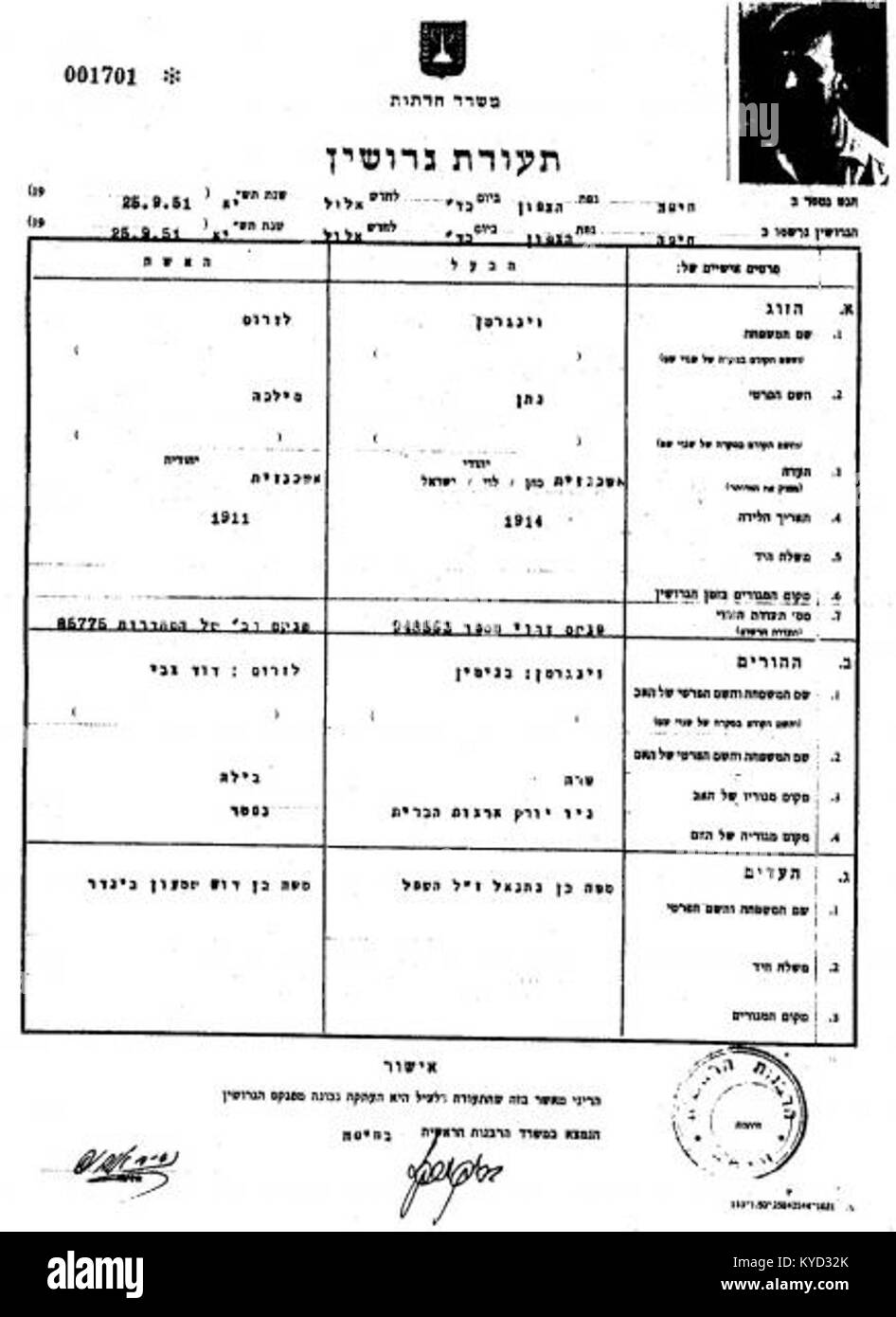 A historical document showing records of immigration to Israel ...