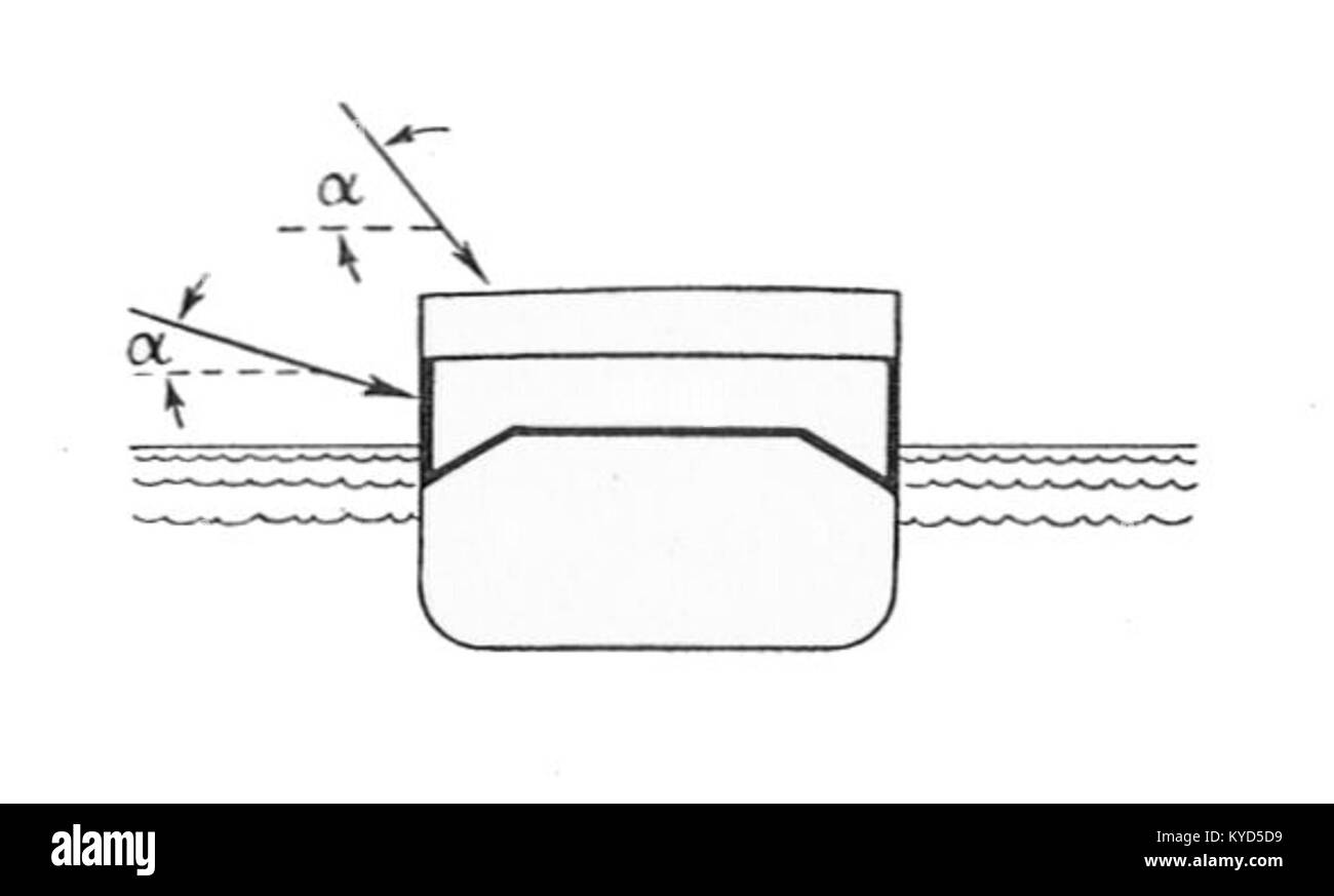 Plunging fire Cut Out Stock Images & Pictures - Alamy