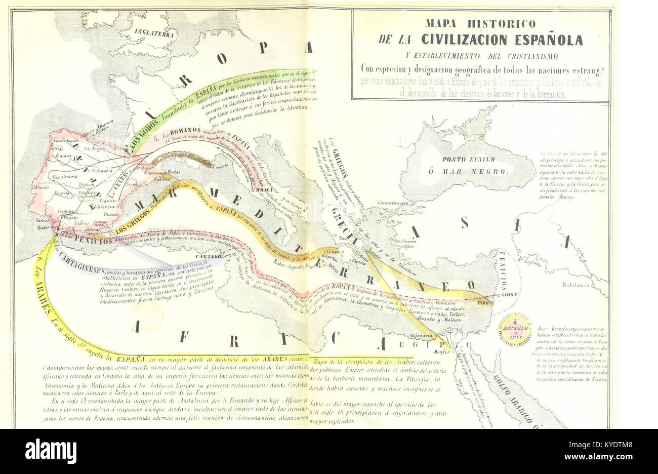 Historical map from 1857 titled 'Historical Map of Spanish Civilization ...