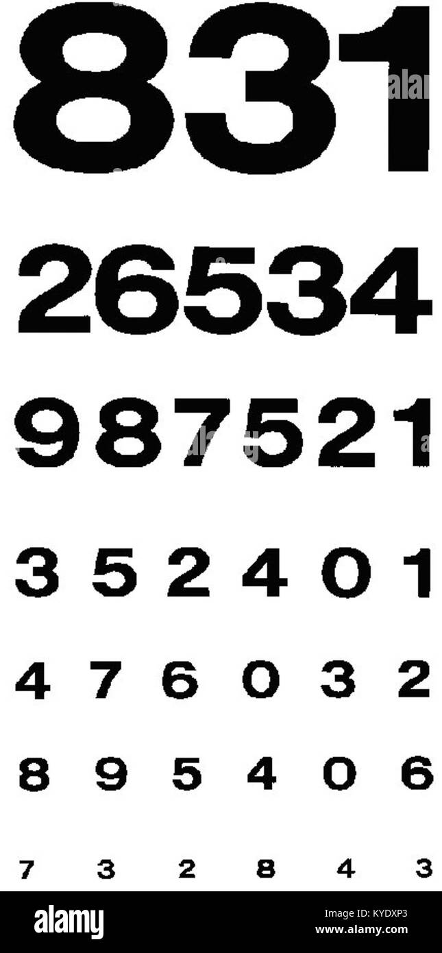 The 'Teste de visão números' is a vision test chart used to measure ...