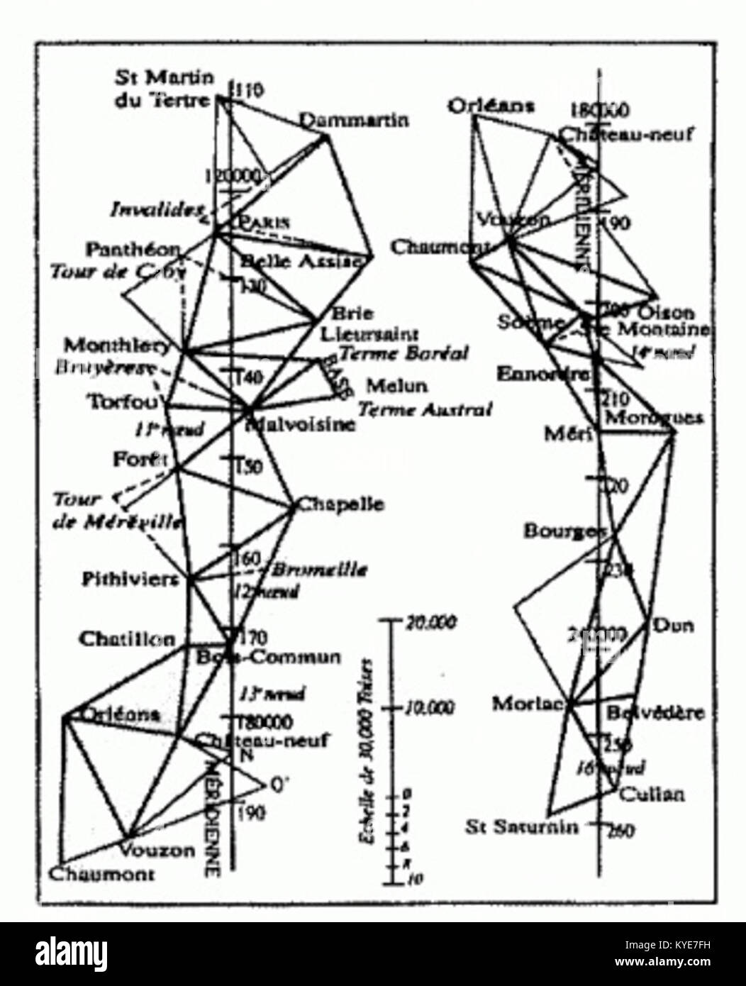 Morlac hi-res stock photography and images - Alamy