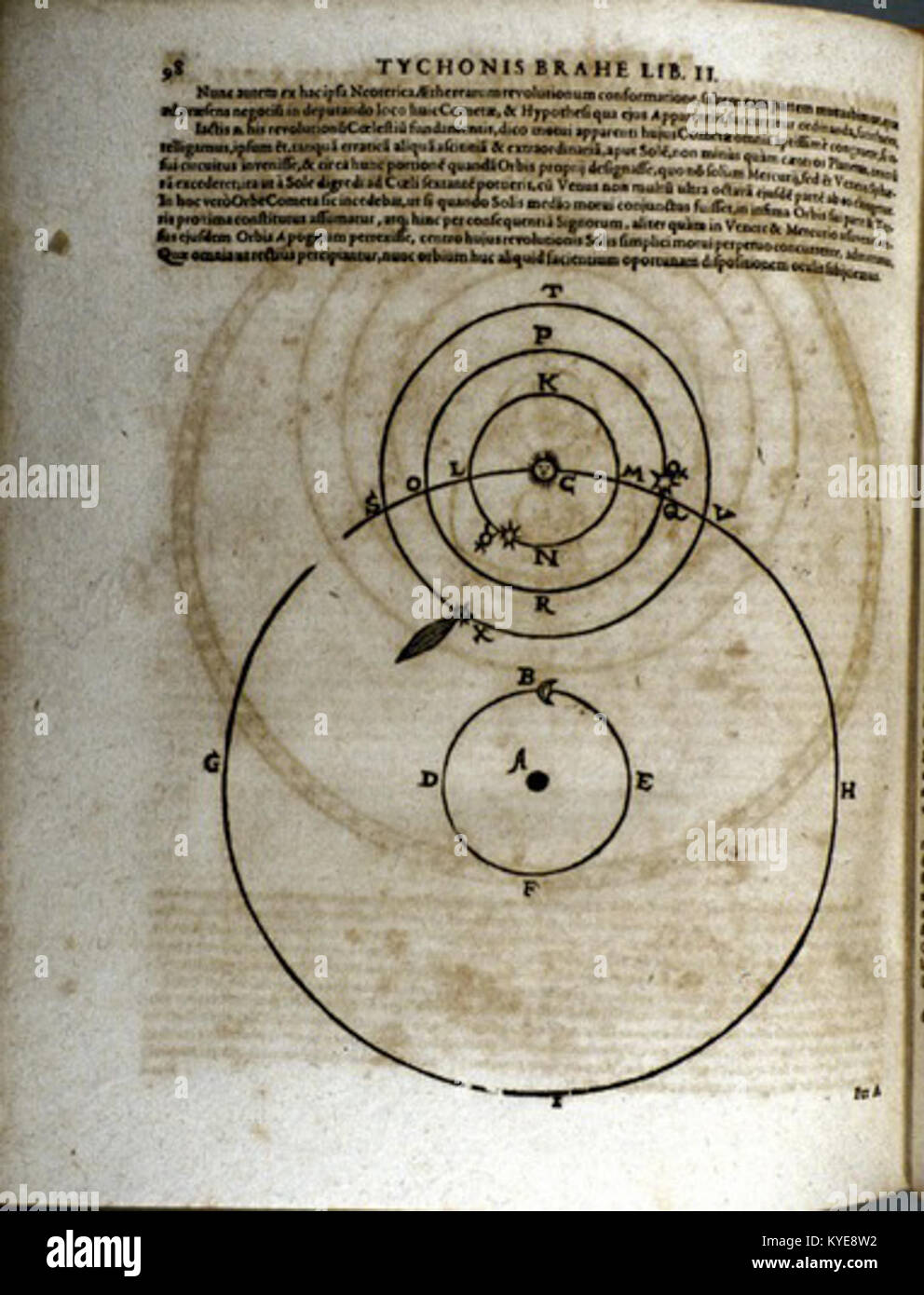 This image depicts Tycho Brahe’s observations of the Great Comet of ...