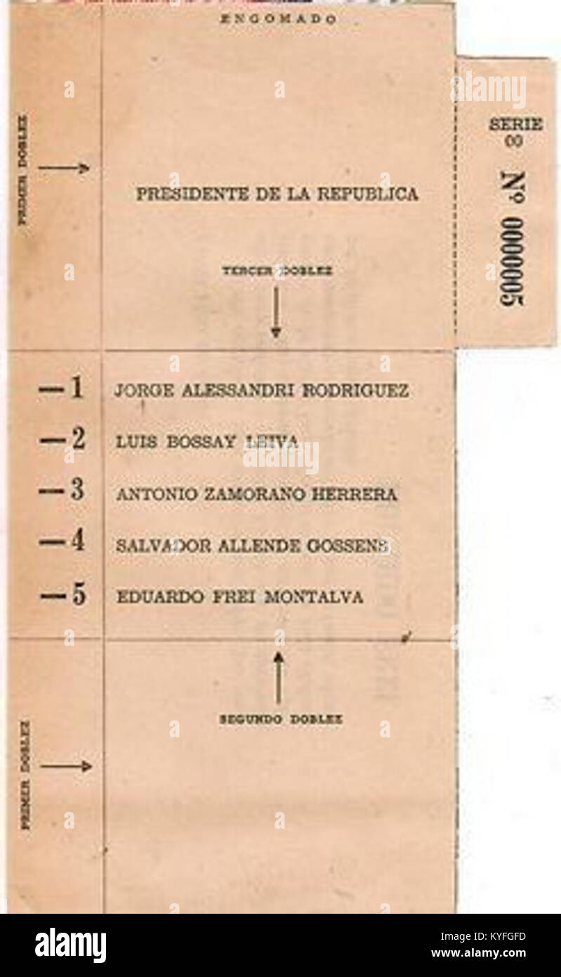 Elections 1958 hi-res stock photography and images - Alamy