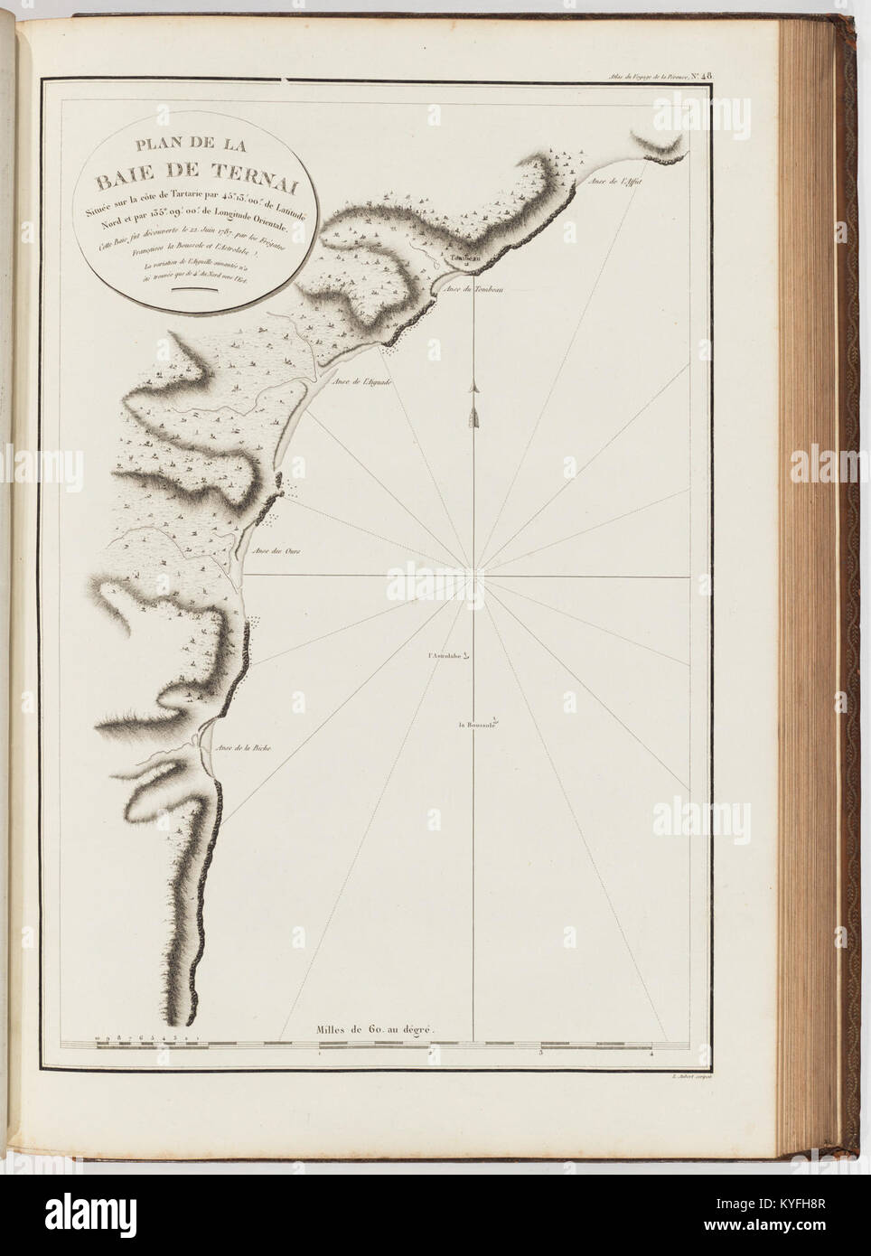 A historic map or image from La Pérouse's journey around the world, as ...