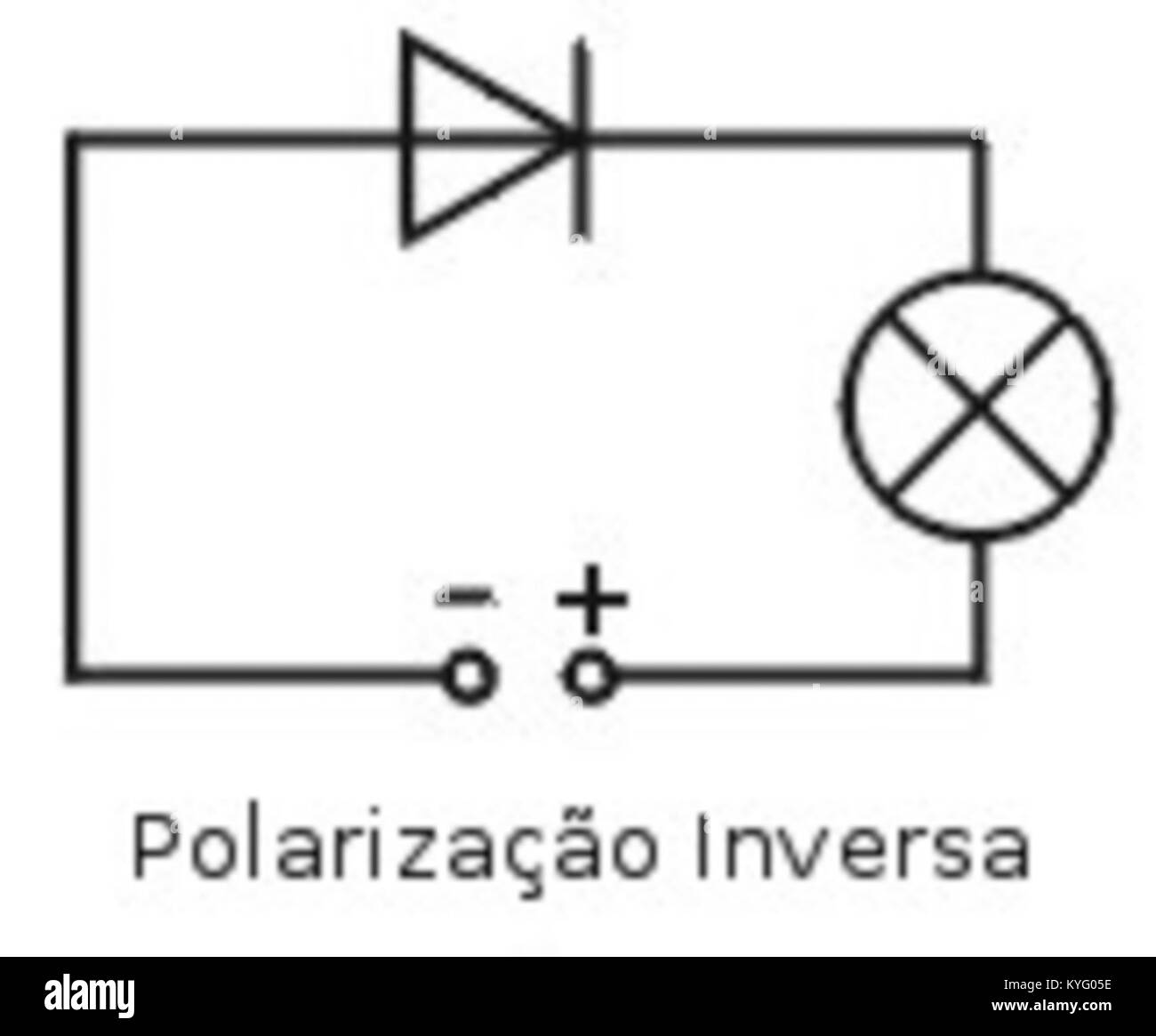This image likely refers to 'Polarization Inverse,' a concept in optics ...