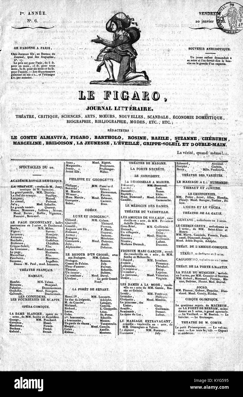 The first issue of Le Figaro, published in 1826, marks the beginning of ...
