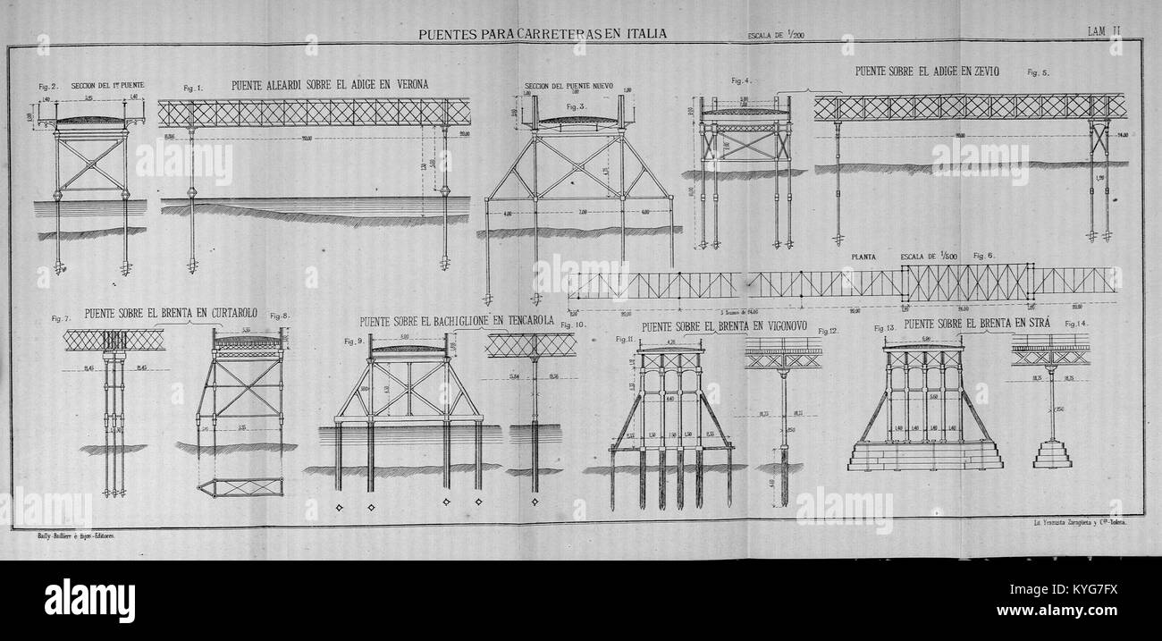 An illustration of economical iron bridges, highlighting construction ...