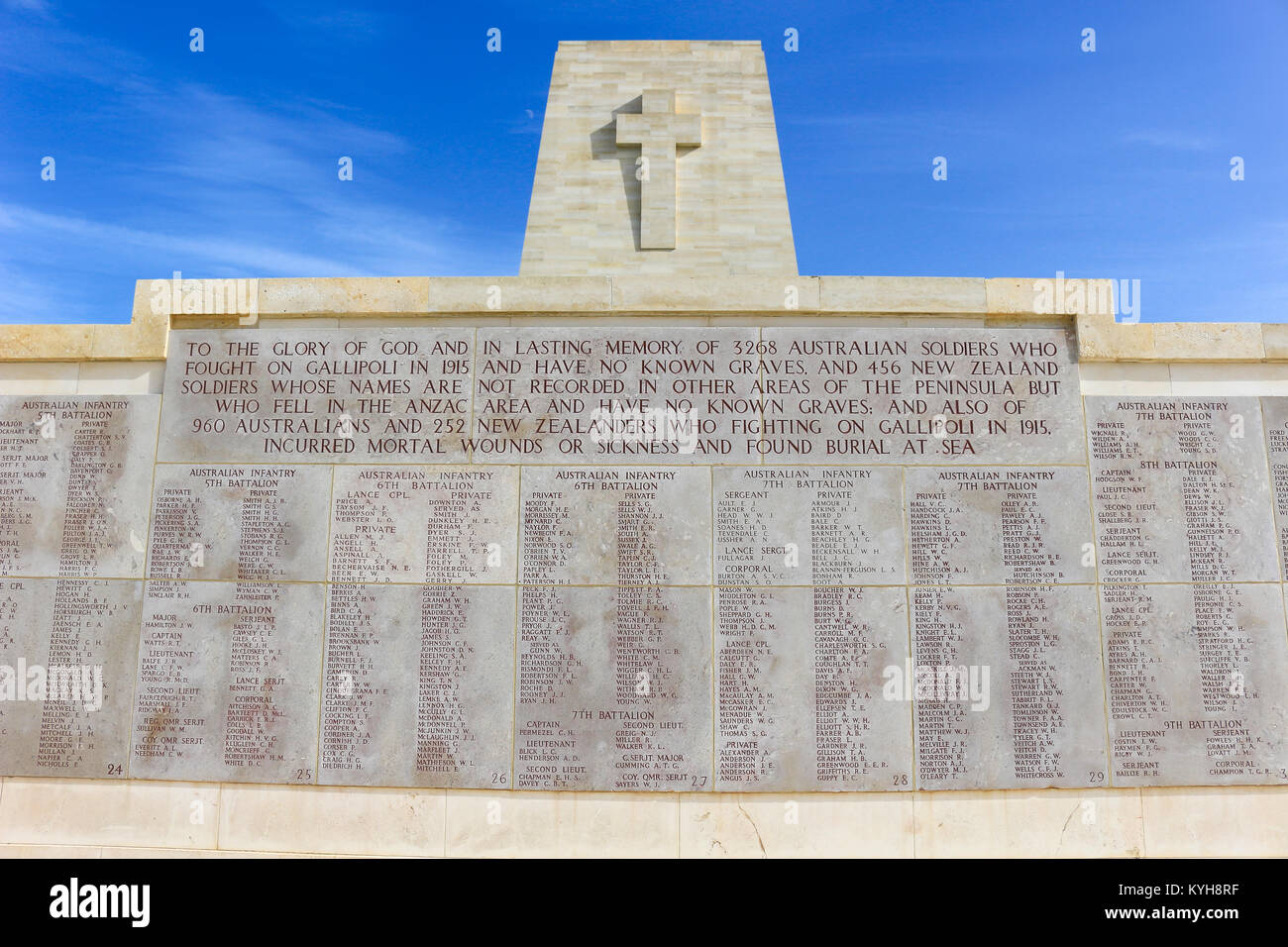 Anzac Turkey - July 22, 2016: Memorial for all the soldiers that died ...