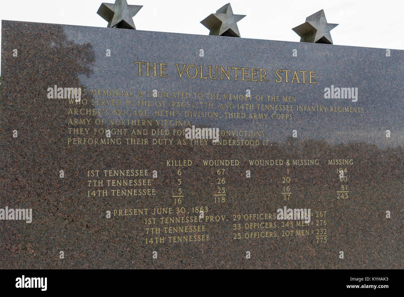 The State of Tennessee Monument, Gettysburg National Military Park ...
