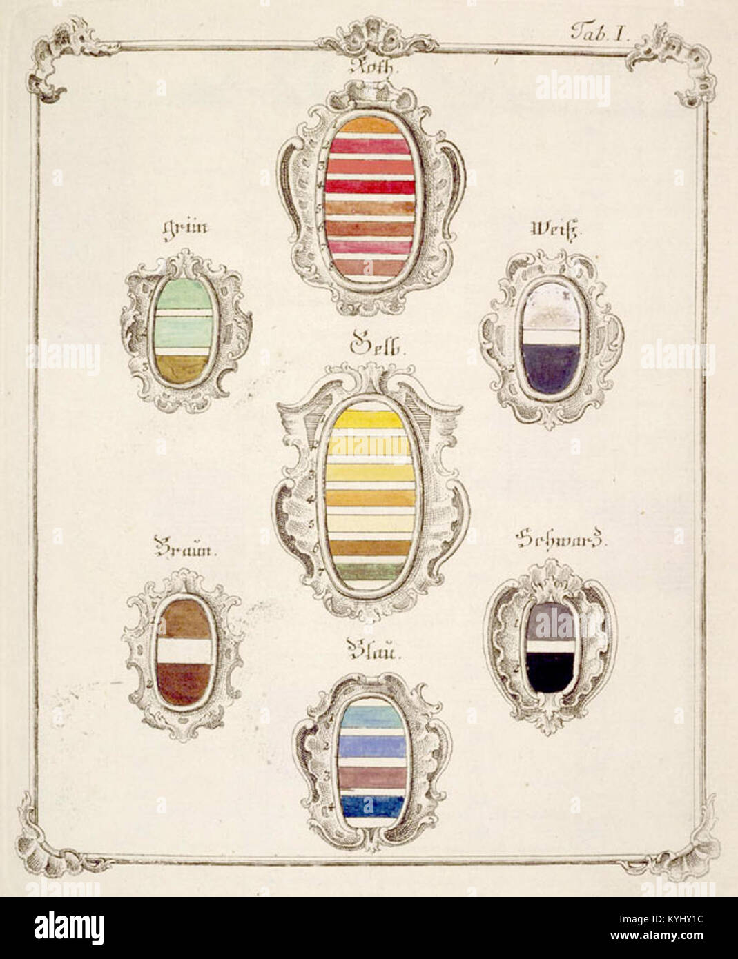 Schäffer's color samples of the seven simple and natural principal ...