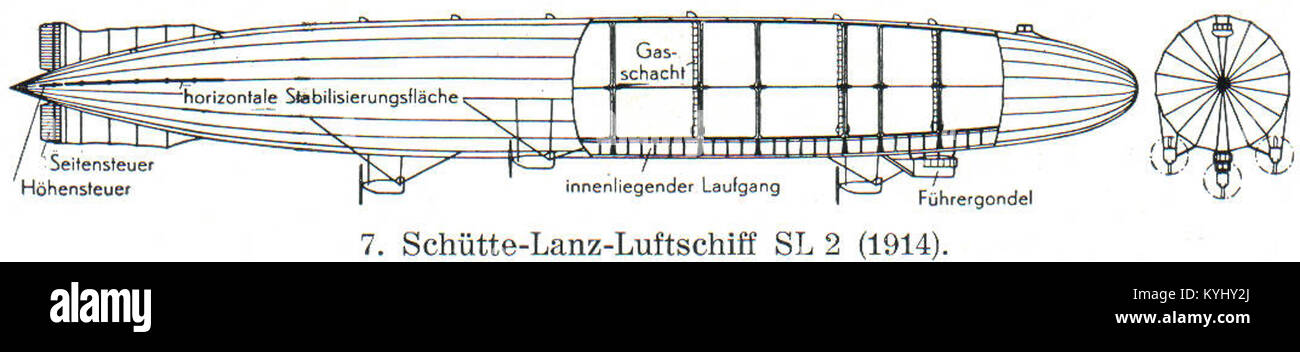 Schutte lanz hi-res stock photography and images - Alamy