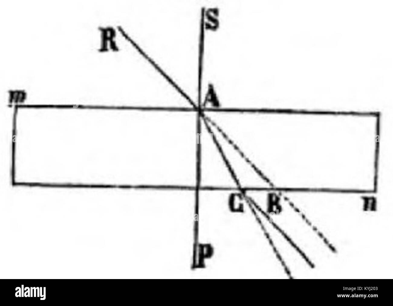 Landscape photograph in portrait Cut Out Stock Images & Pictures - Alamy