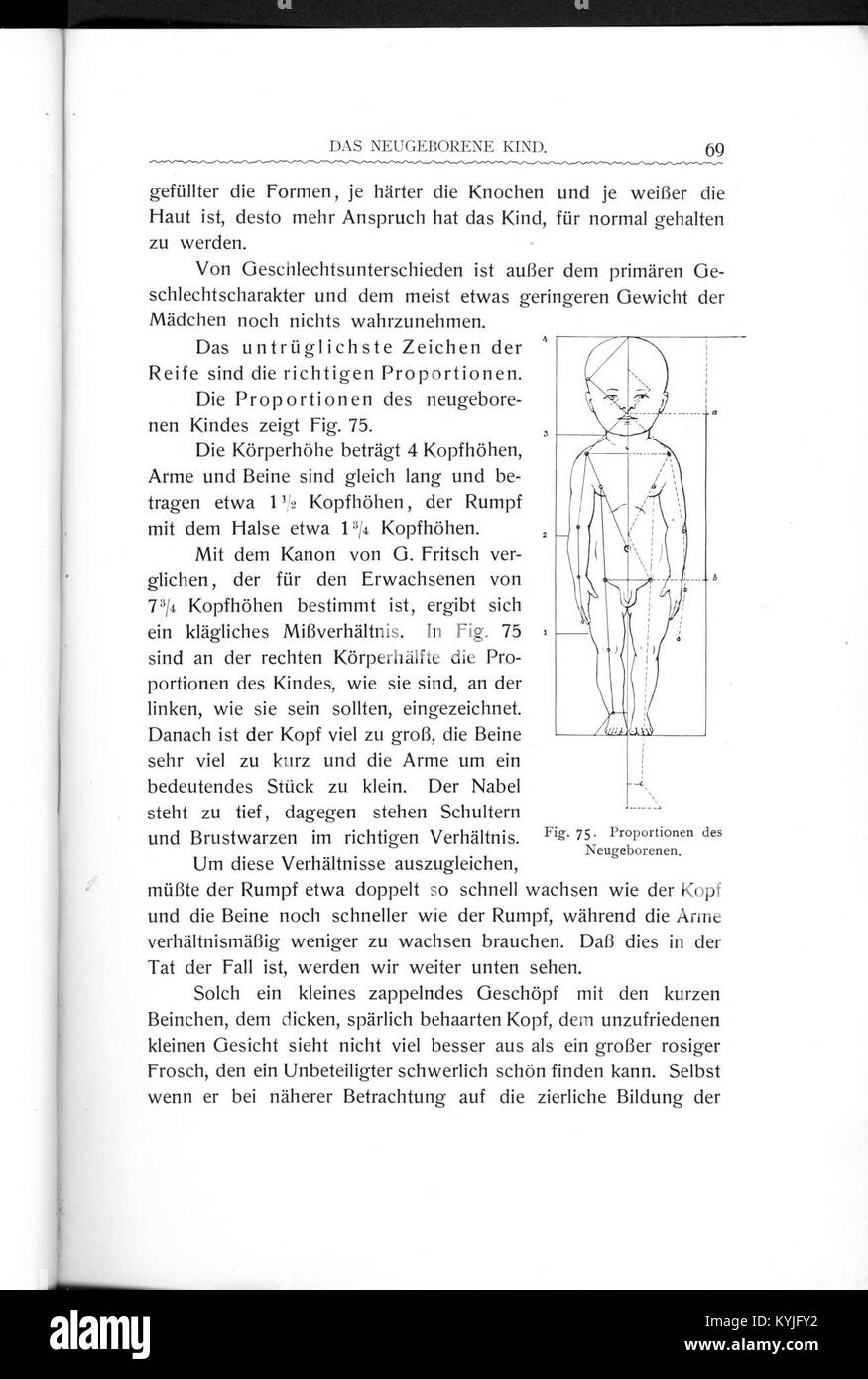 A child anatomical illustration from Stratz’s 'Körper des Kindes ...