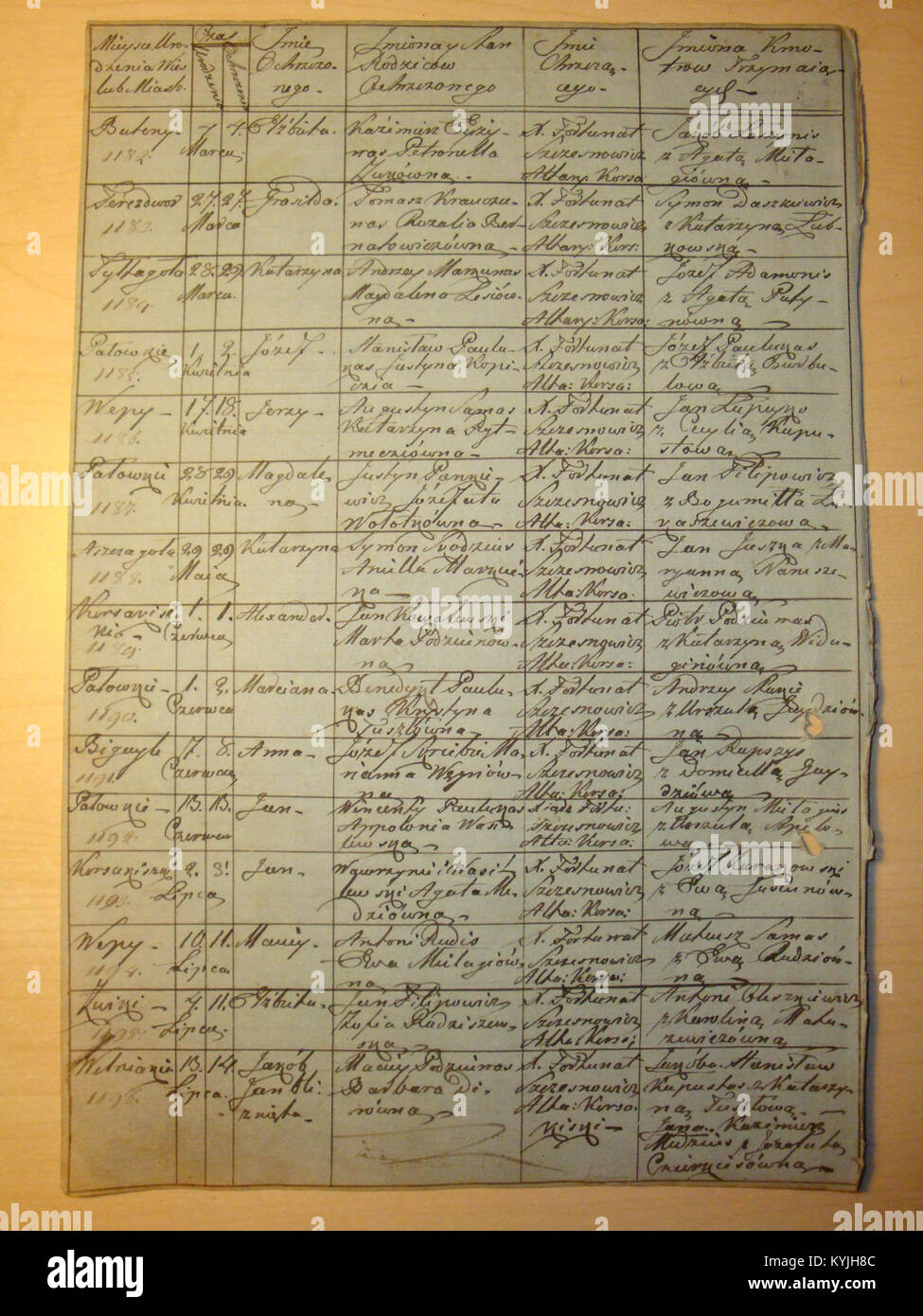 This image shows a page from the 'Subaciaus RKB 1821-1827', a baptismal ...
