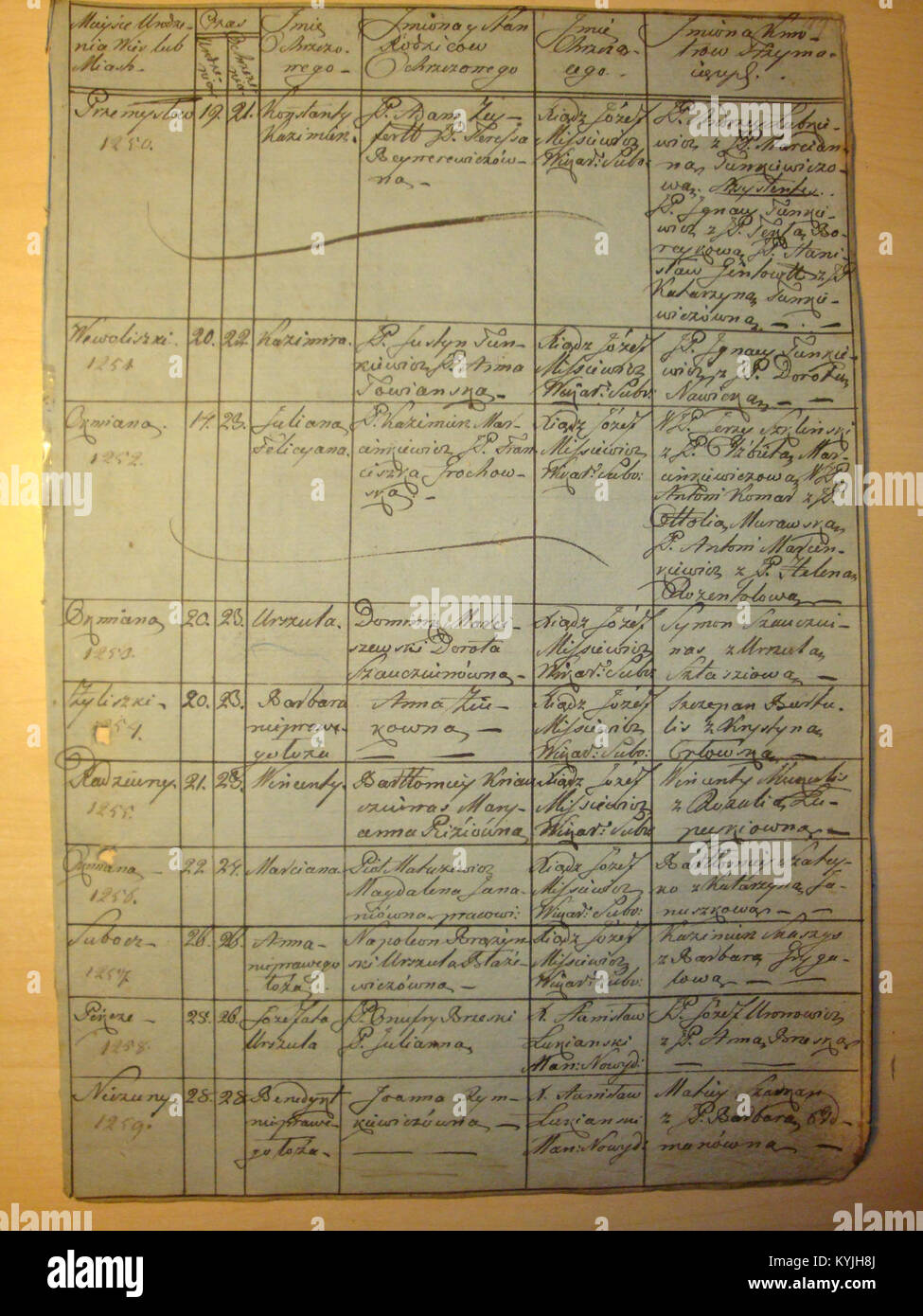 Baptismal history hi-res stock photography and images - Alamy