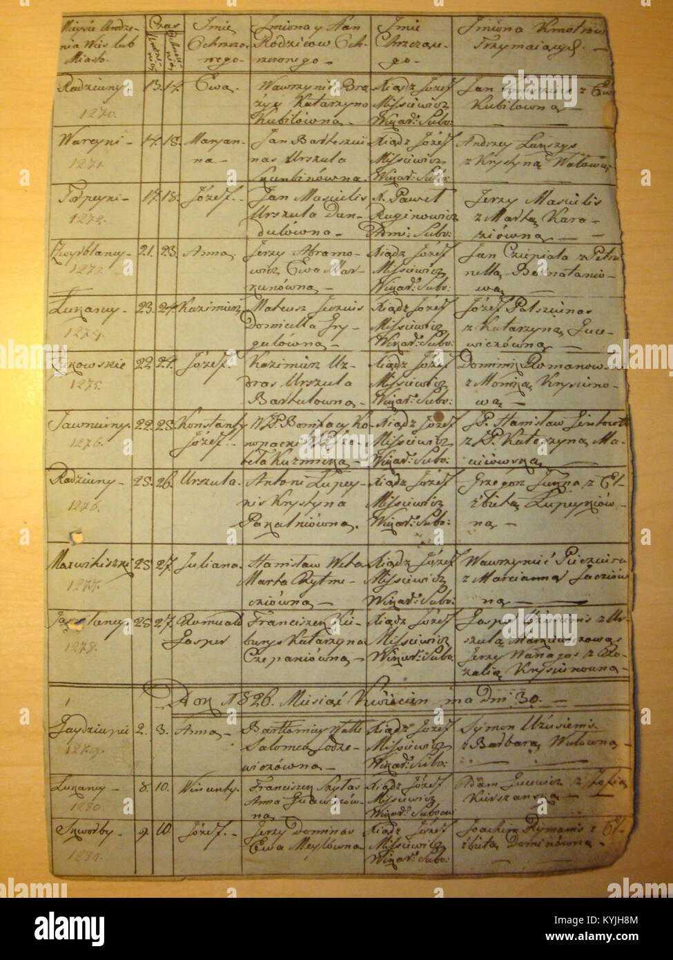 A church register book from Subaciaus, documenting Christian rituals ...