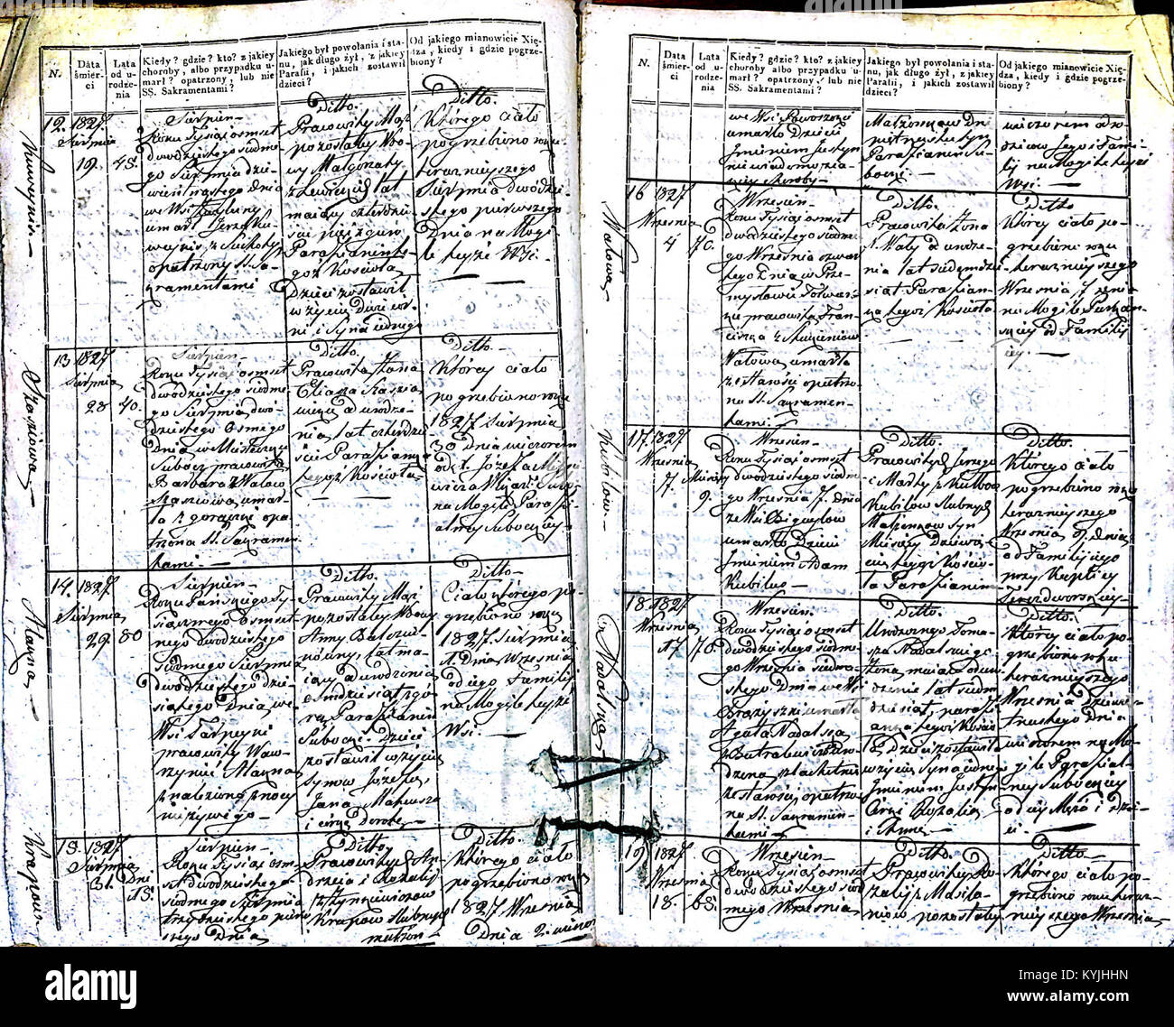 Death record book from Subačius Roman Catholic Church covering 1827 ...