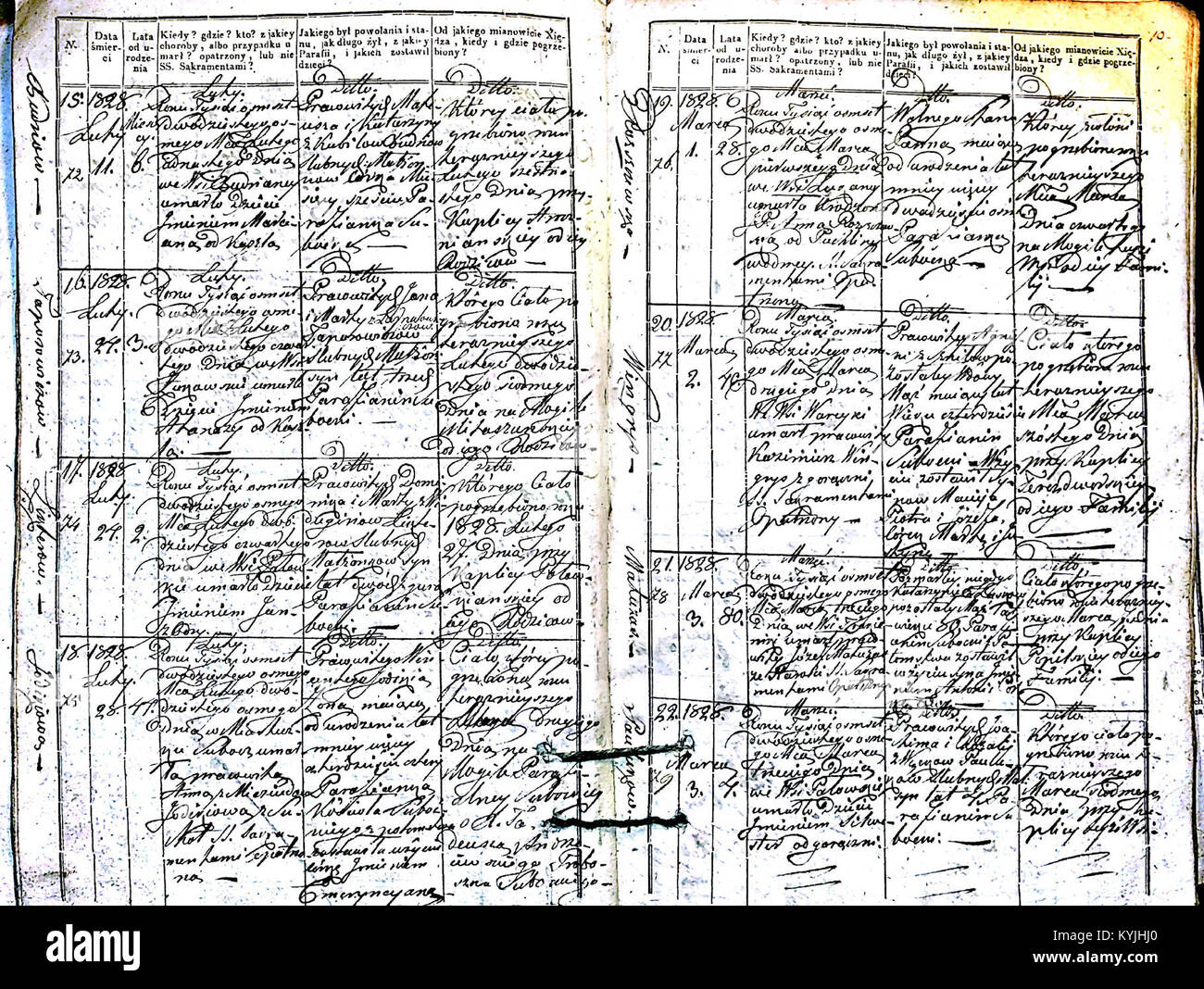 The Subačiaus RKB death register, 1827-1836, documents deaths in the ...