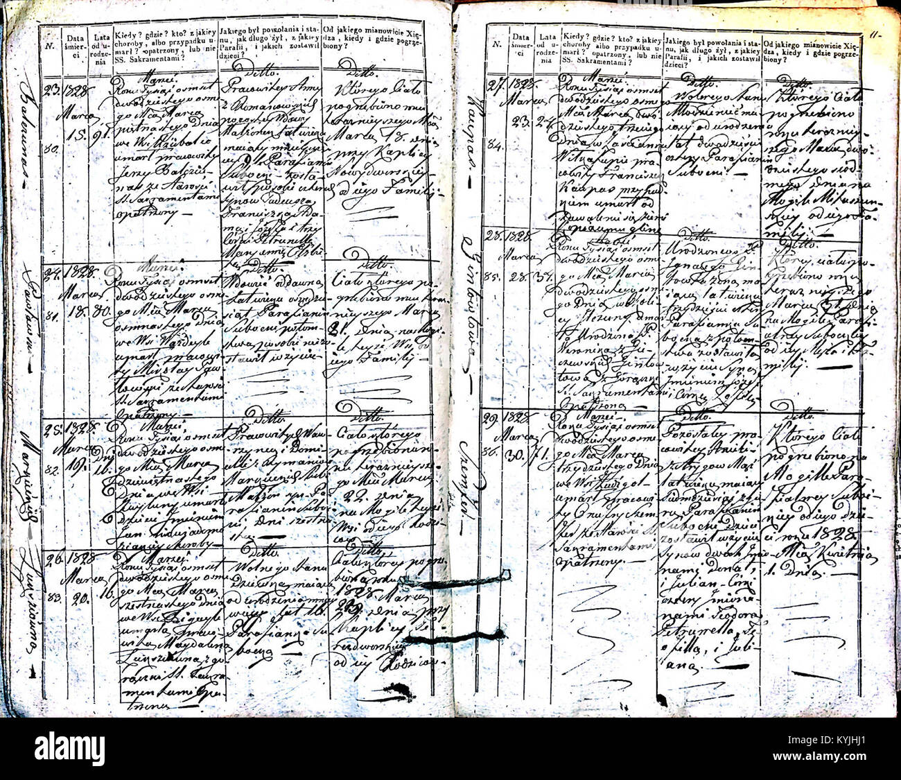 A death registry book from 1827-1836 in Subaciaus, Lithuania ...