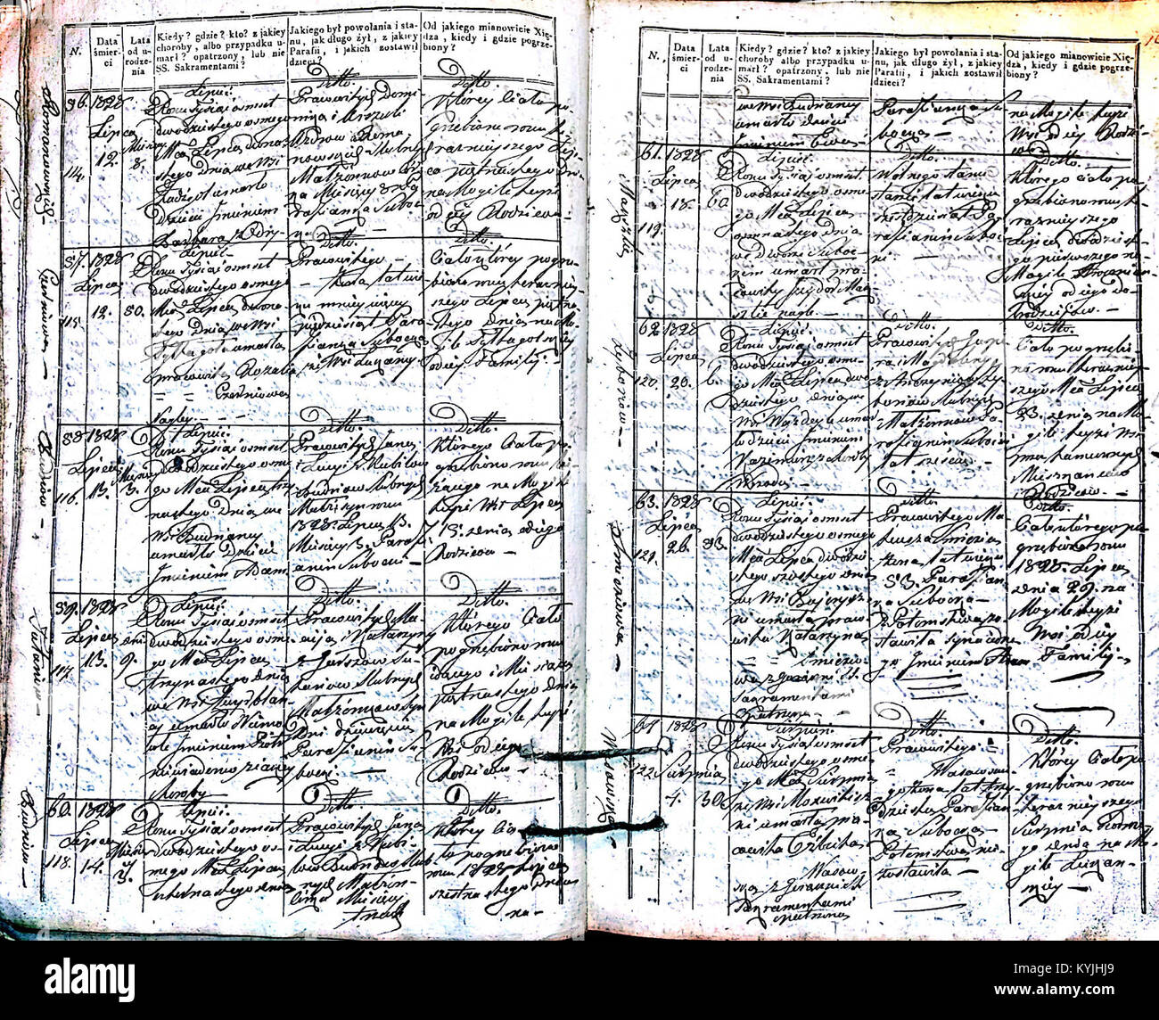 This is a death register from Subaciaus, covering the years 1827-1836 ...