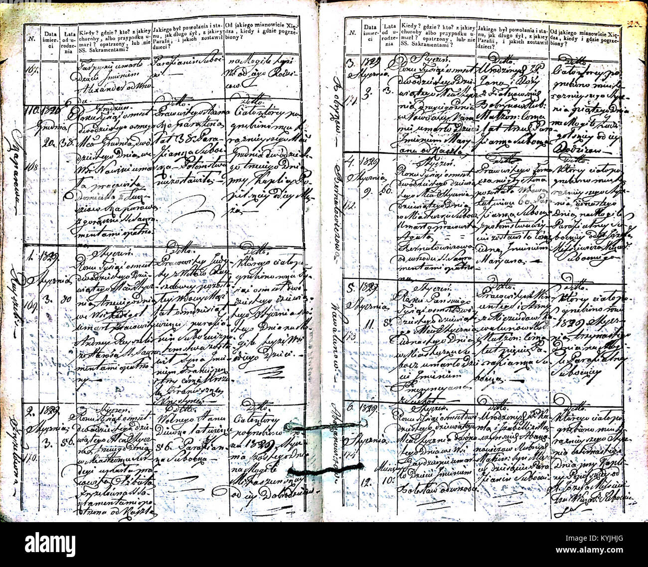 A historical death register from Subaciaus, documenting deaths between ...