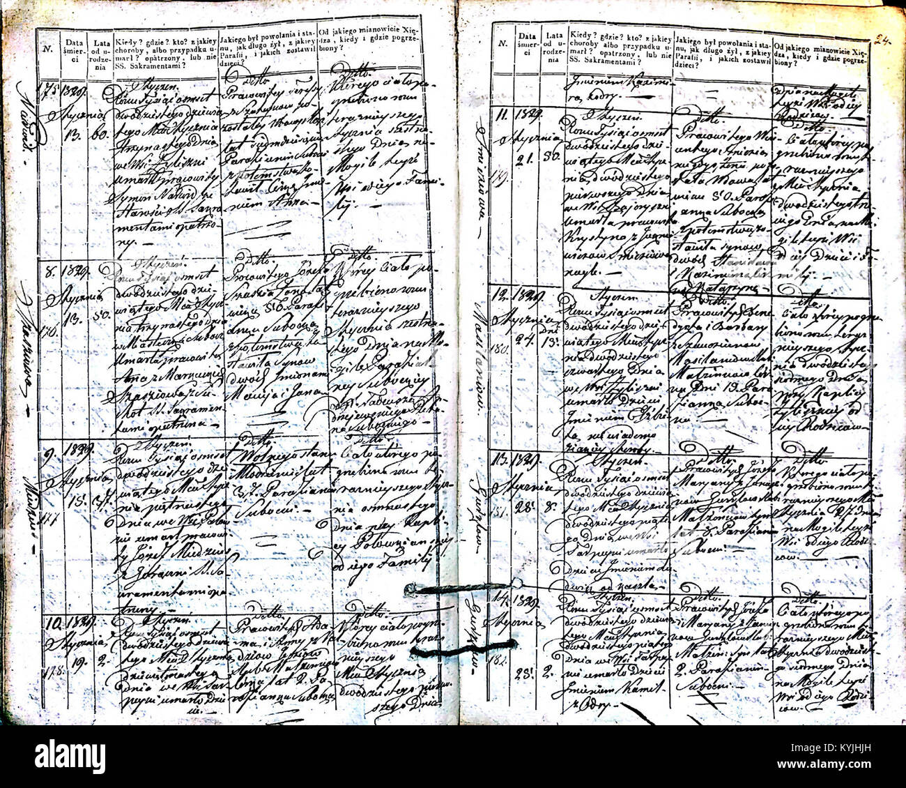 This Lithuanian death registry book (1827-1836) from the RKB (Roman ...