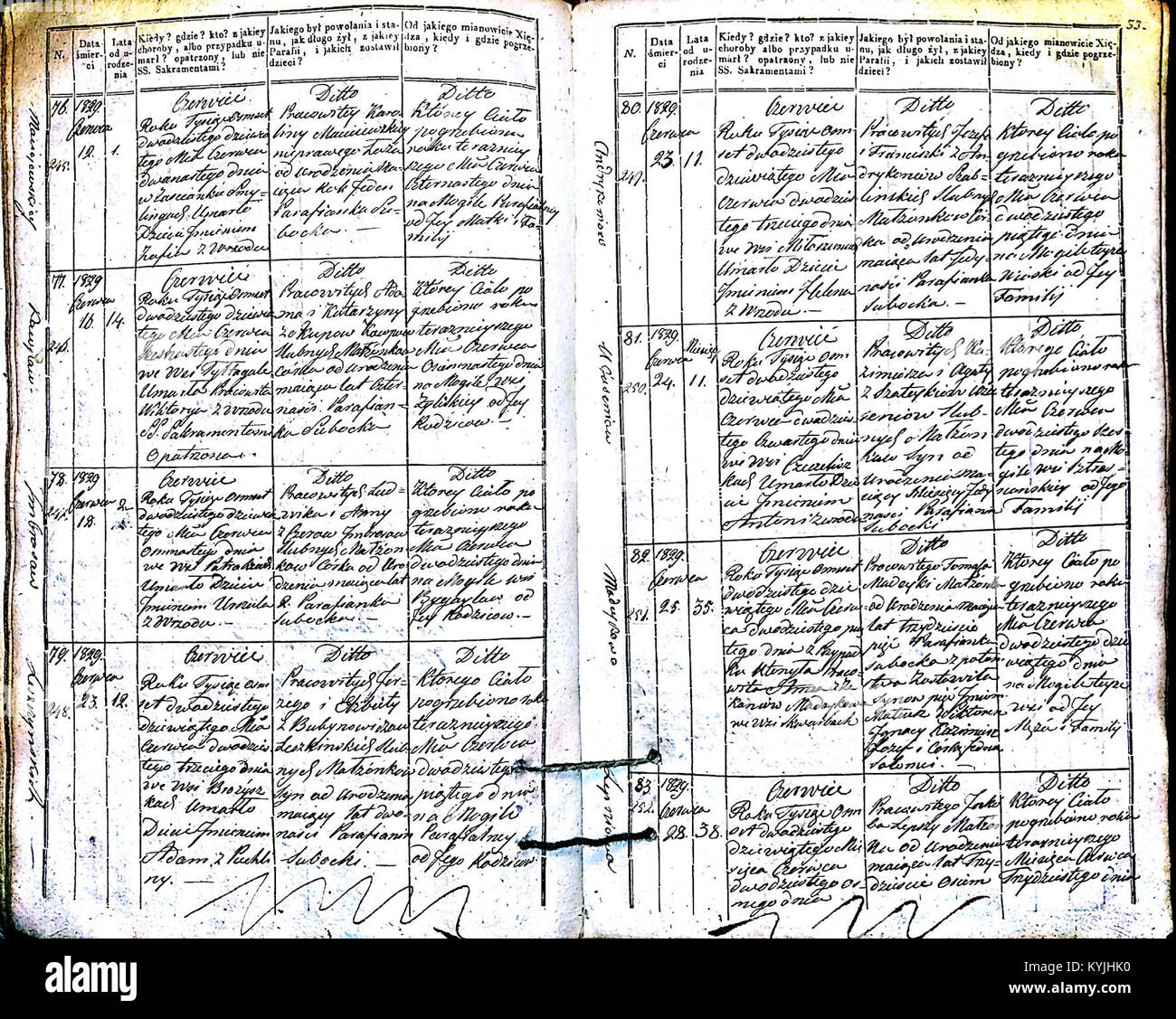 A death register book from the Subaciaus RKB parish, covering the years ...