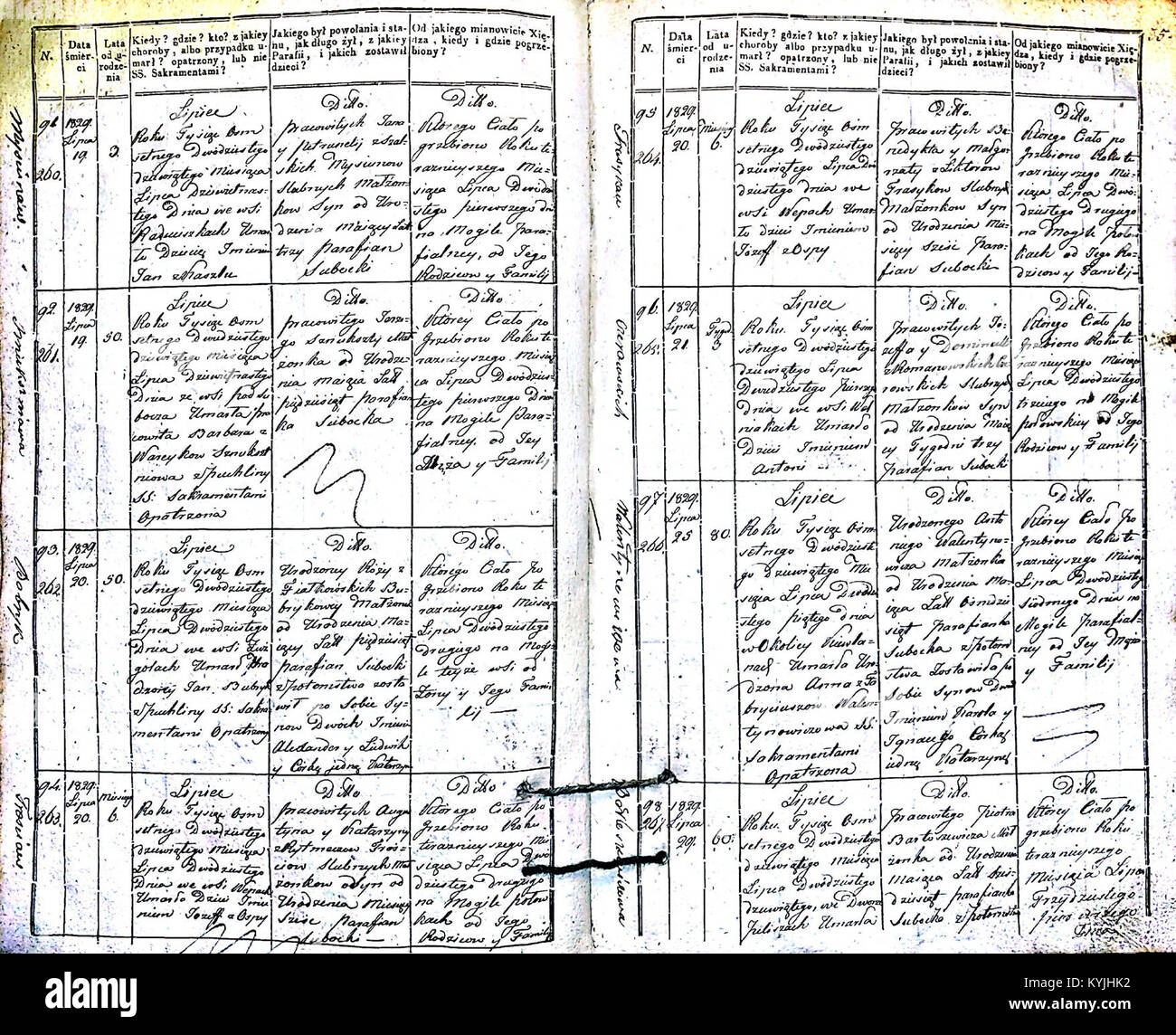 This document is a death register from the Subaciaus region, covering ...
