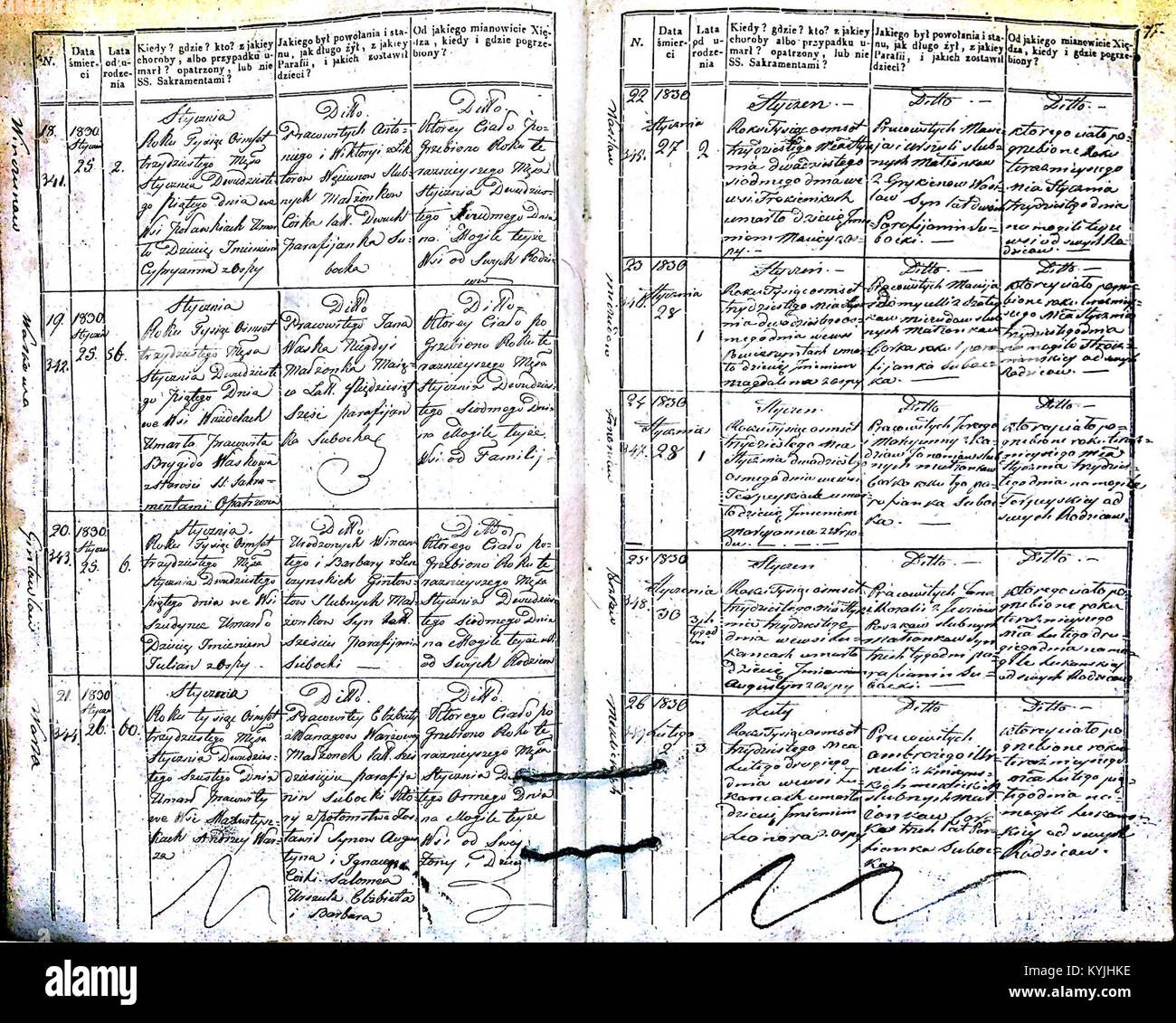 Historical death record from hi-res stock photography and images - Alamy