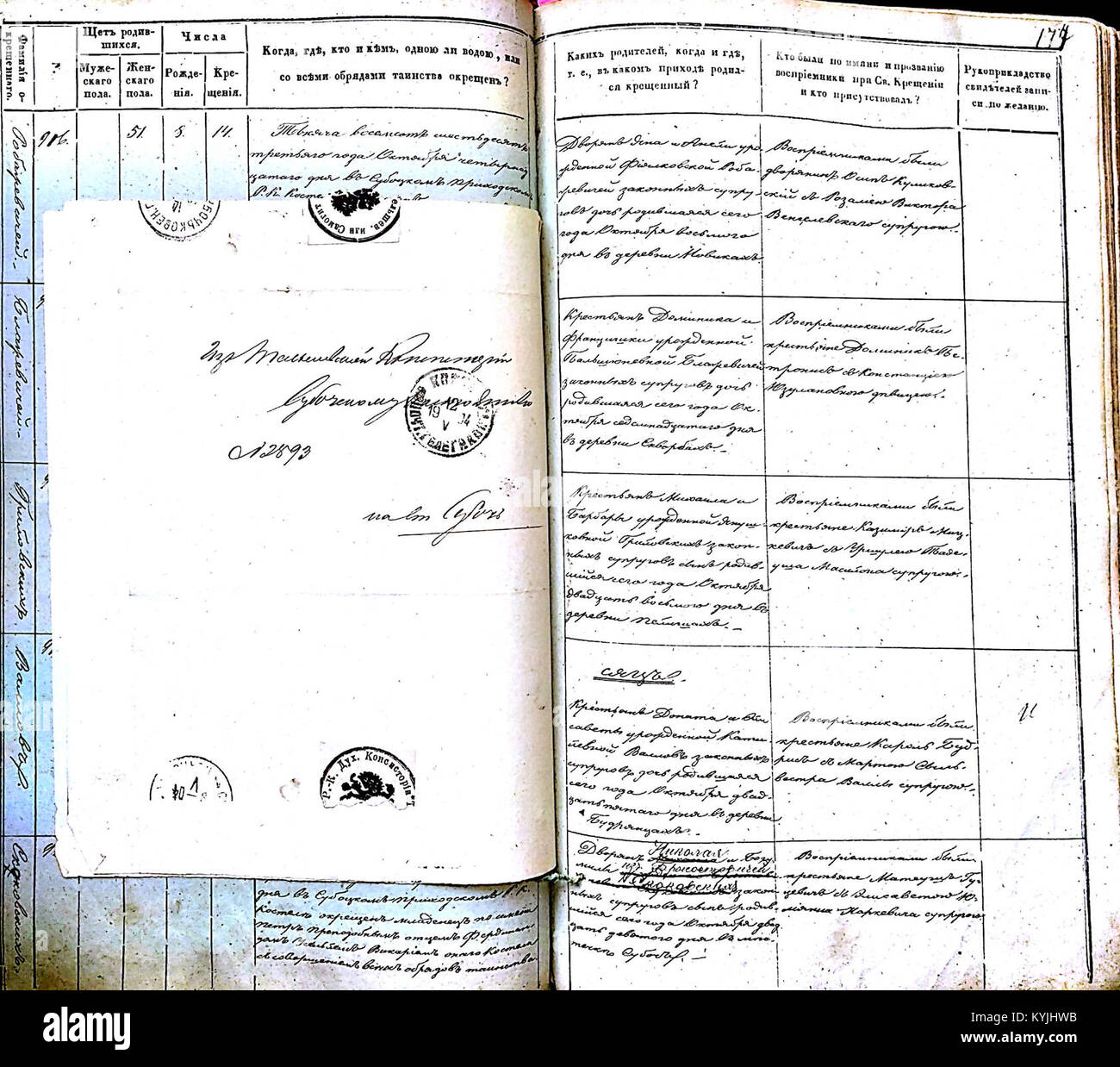This document is a baptismal registry book from Subaciaus, recording ...