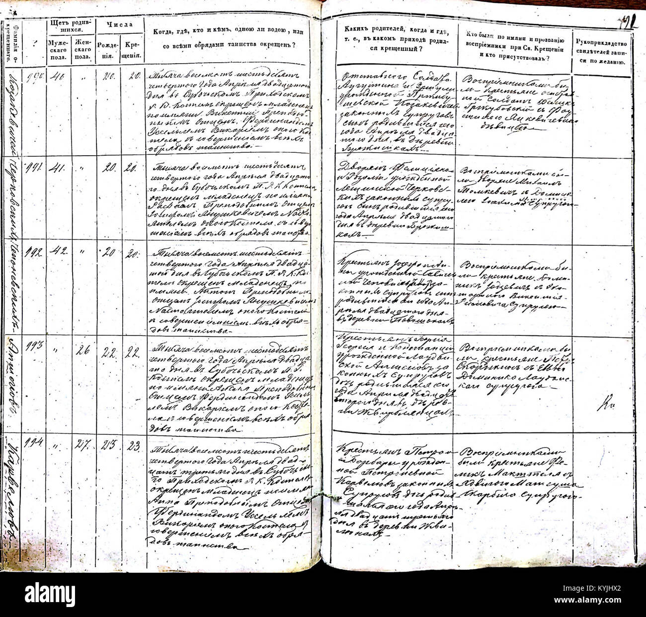 A baptismal record book from Subačius Roman Catholic Church covering ...