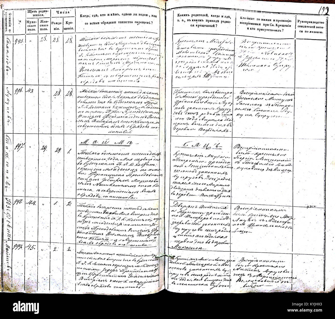 This is a church register book from 1858-1864, specifically from ...