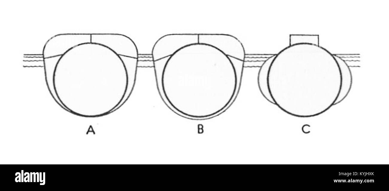 This image showcases the design of submarine saddle tanks as described ...