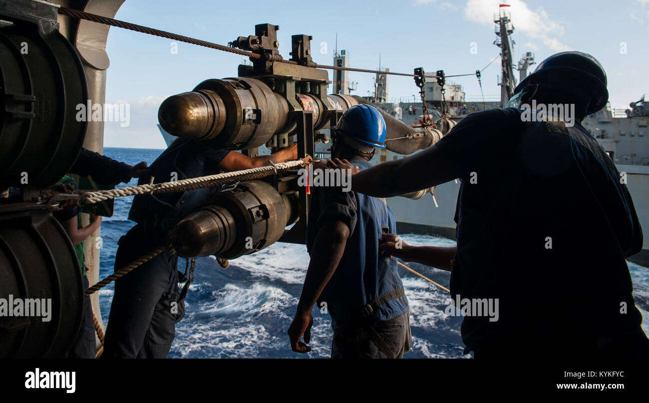 ATLANTIC OCEAN (Nov. 18, 2017) Sailors aboard the amphibious assault ...