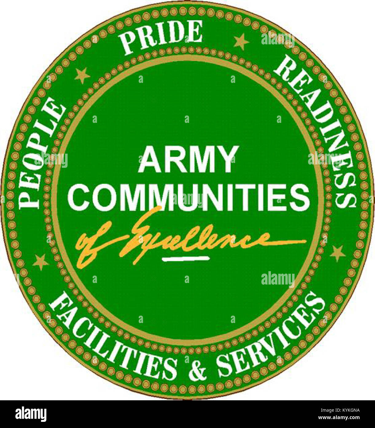 US military poster Army Communities Stock Photo - Alamy