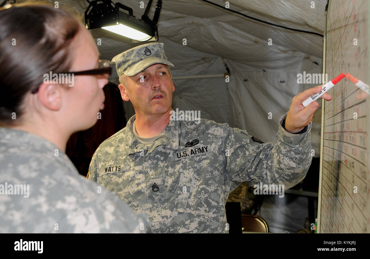 Staff Sgt. David Watts, Intelligence non-commissioned officer with the ...