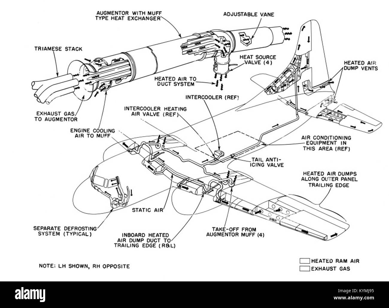 A historic photograph of a Convair aircraft, highlighting its role in ...