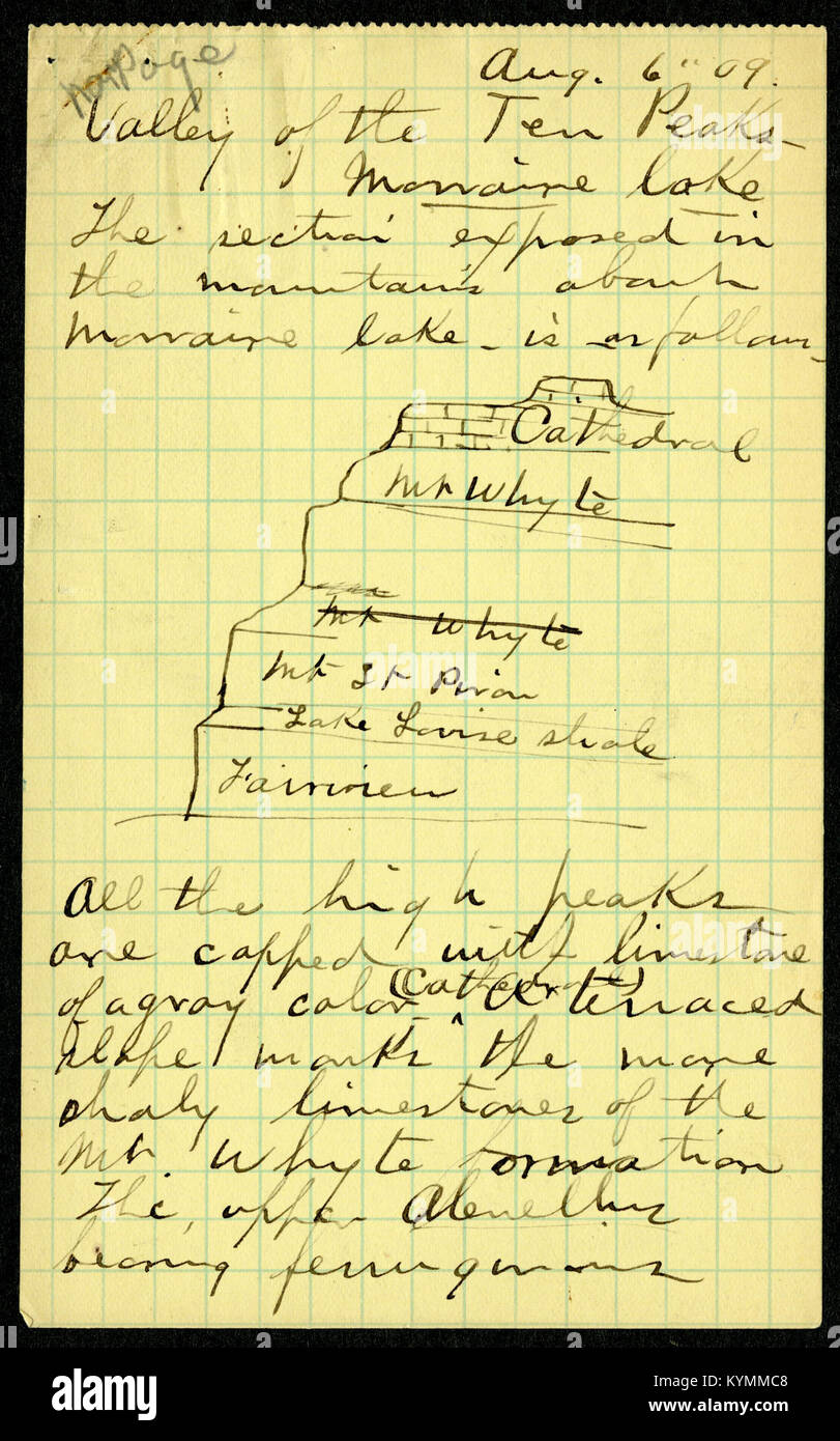 A historical illustration showcasing Charles Walcott's field notes from ...