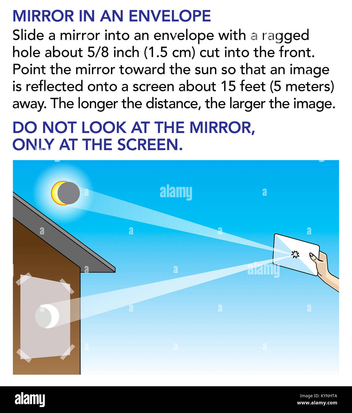 Stars projector Cut Out Stock Images & Pictures - Alamy