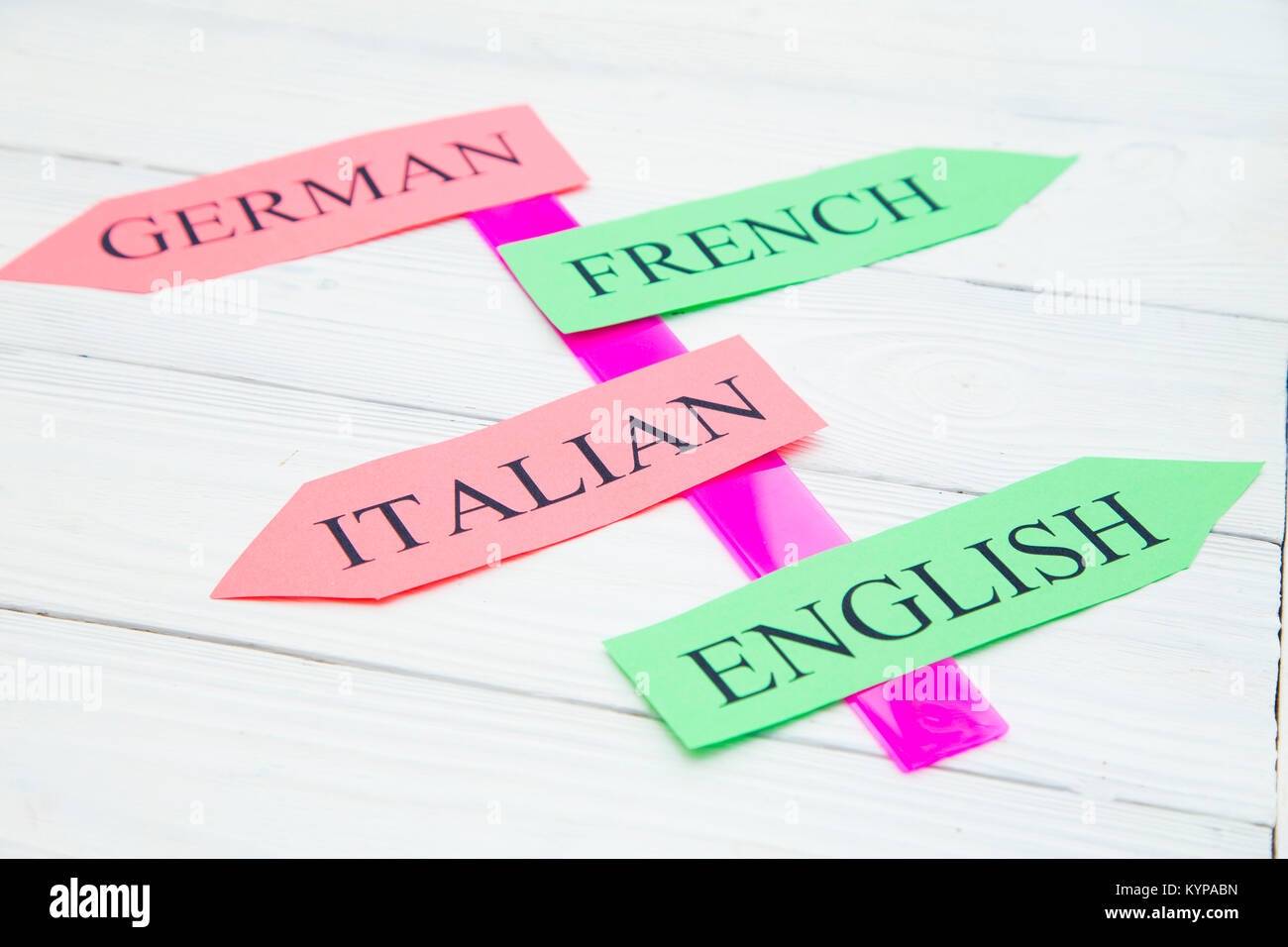 Education Concept With Pointers Stock Photo Alamy