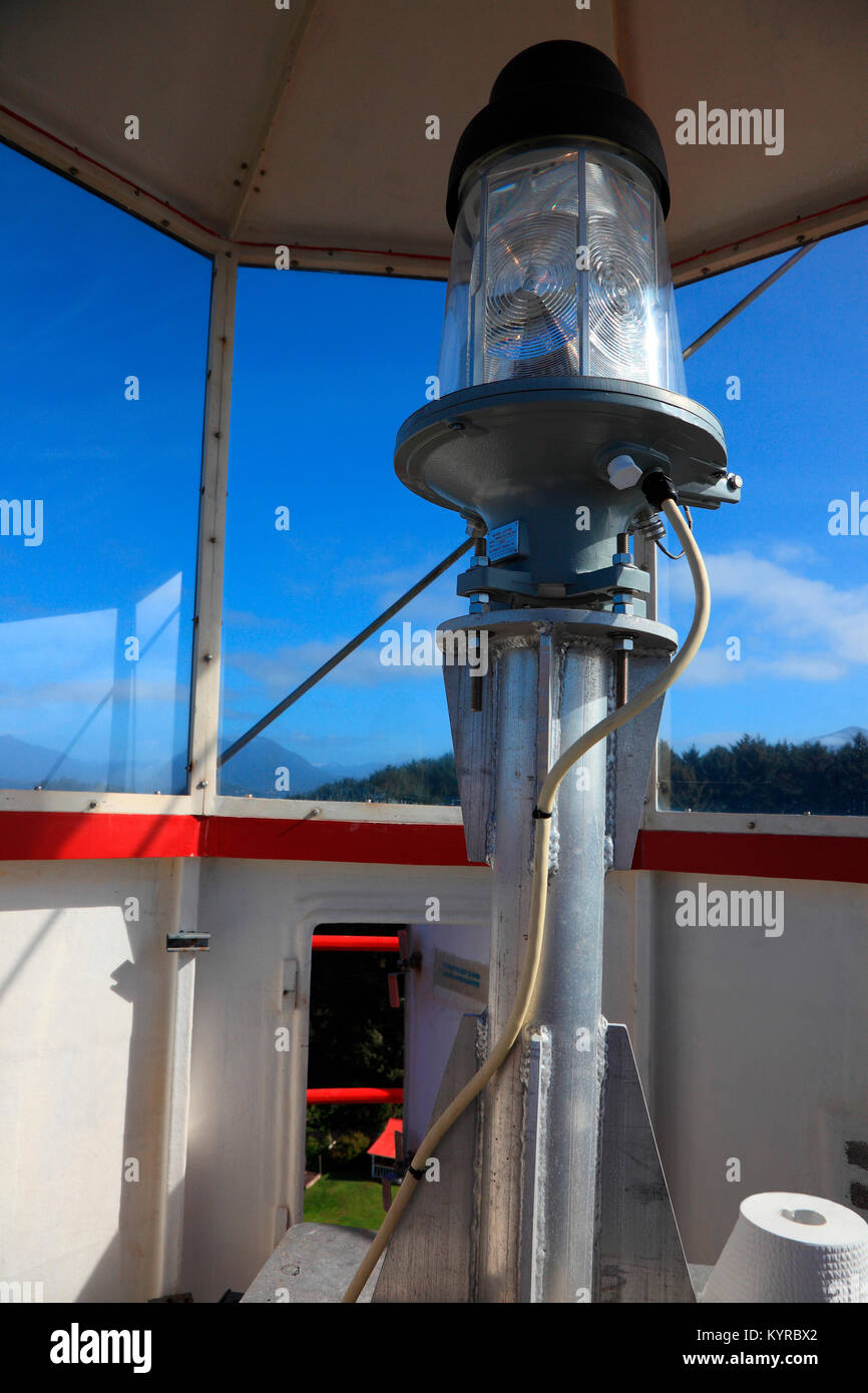 Flashing light system hi-res stock photography and images - Alamy