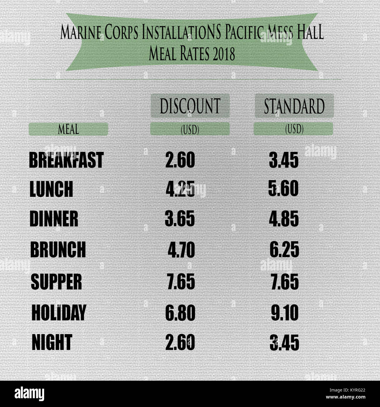CAMP FOSTER, OKINAWA, Japan – Marine Corps Installations Pacific Mess ...