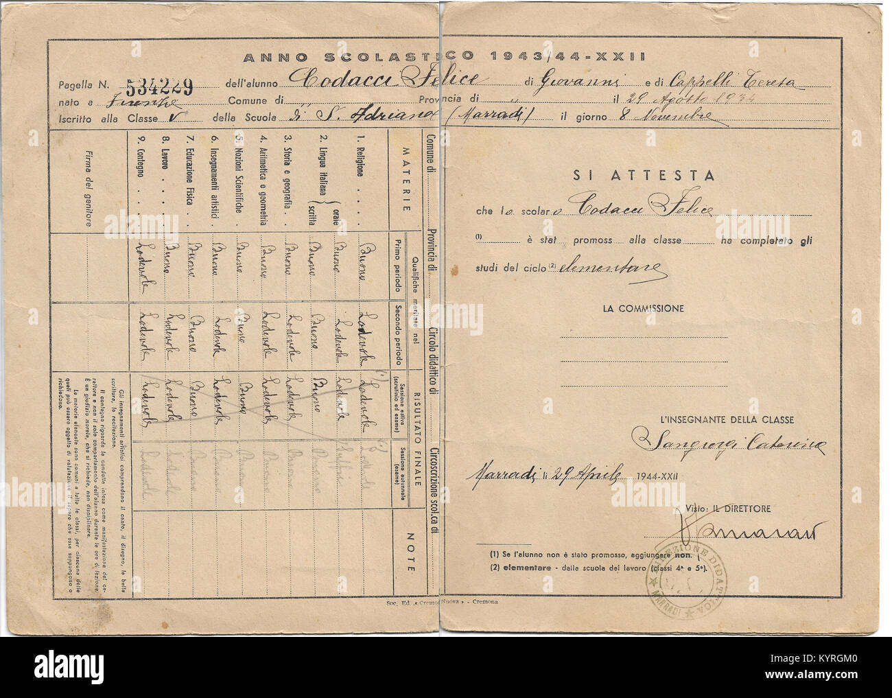 Report card inside explanation with different matters. Italy, fascism ...