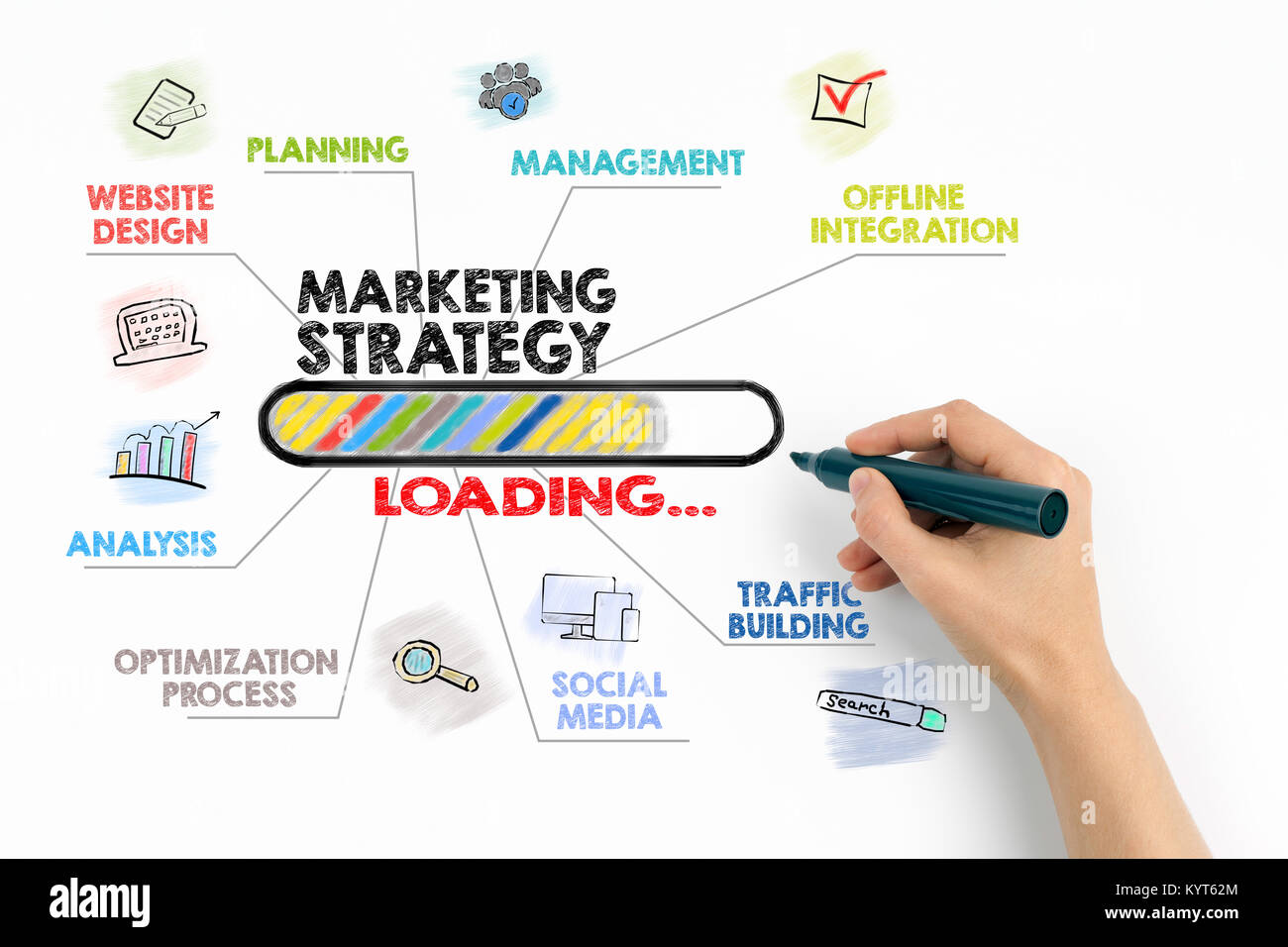 marketing strategy Concept. Chart with keywords and icons on white ...